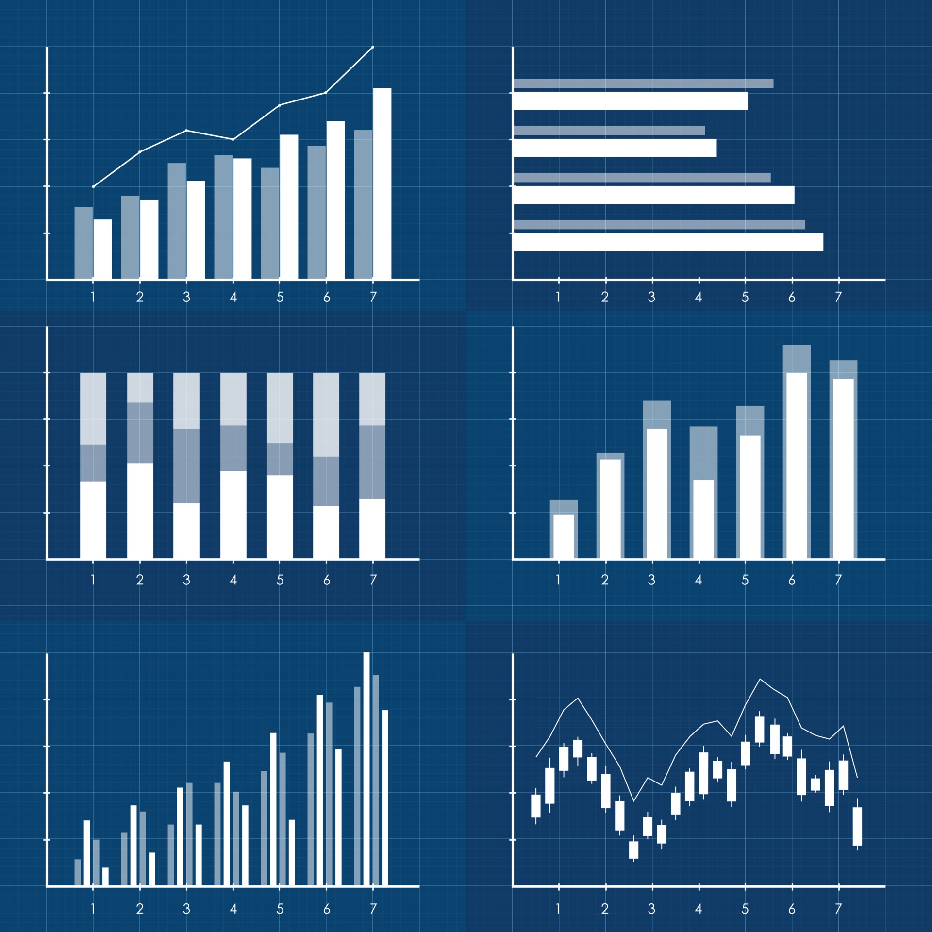 Quadratic Function In The Coordinate System Line Graph On The Grid 5826