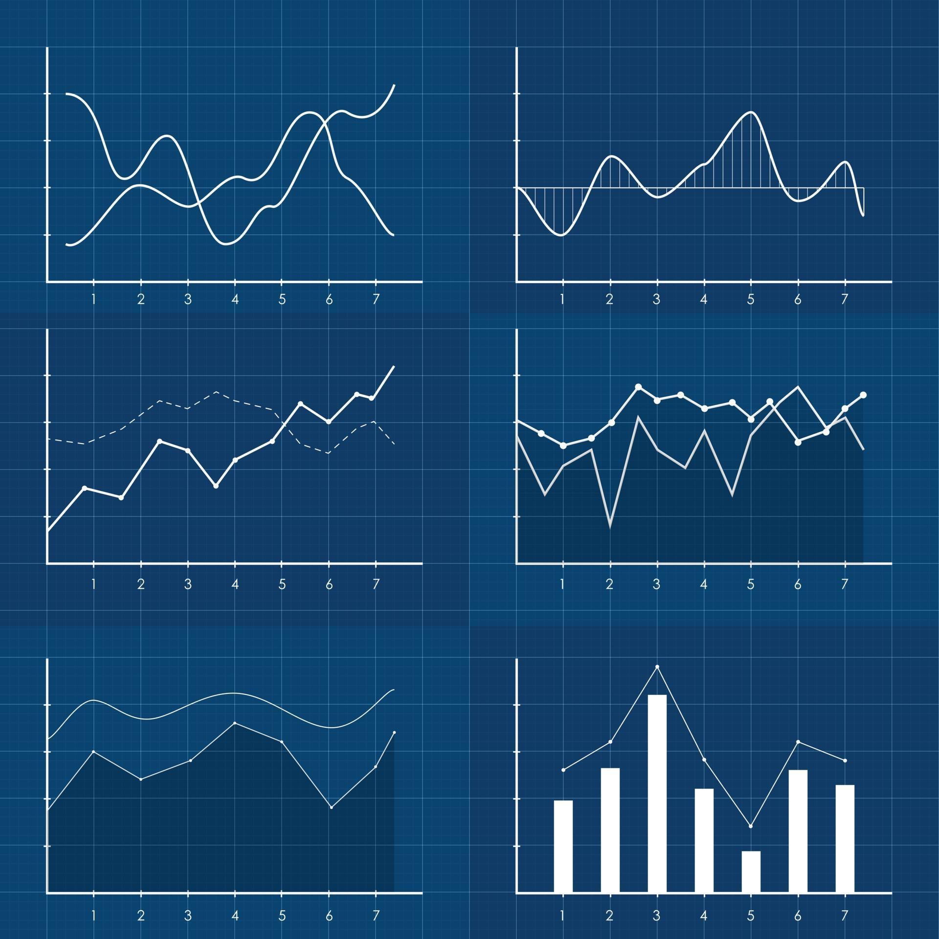 Quadratic Function In The Coordinate System Line Graph On The Grid