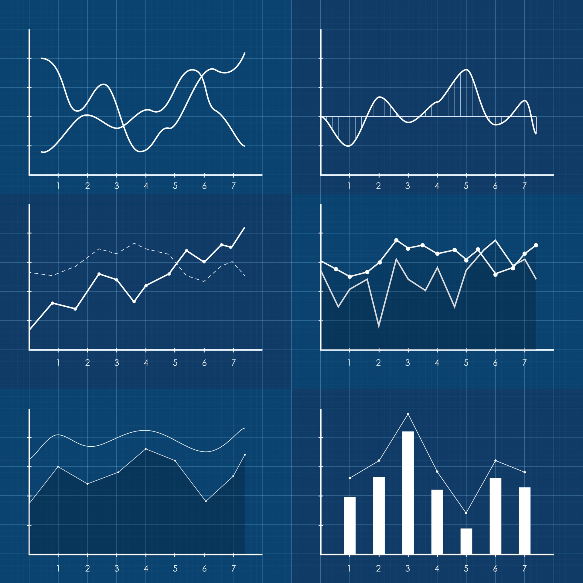 Quadratic Function In The Coordinate System Line Graph On The Grid