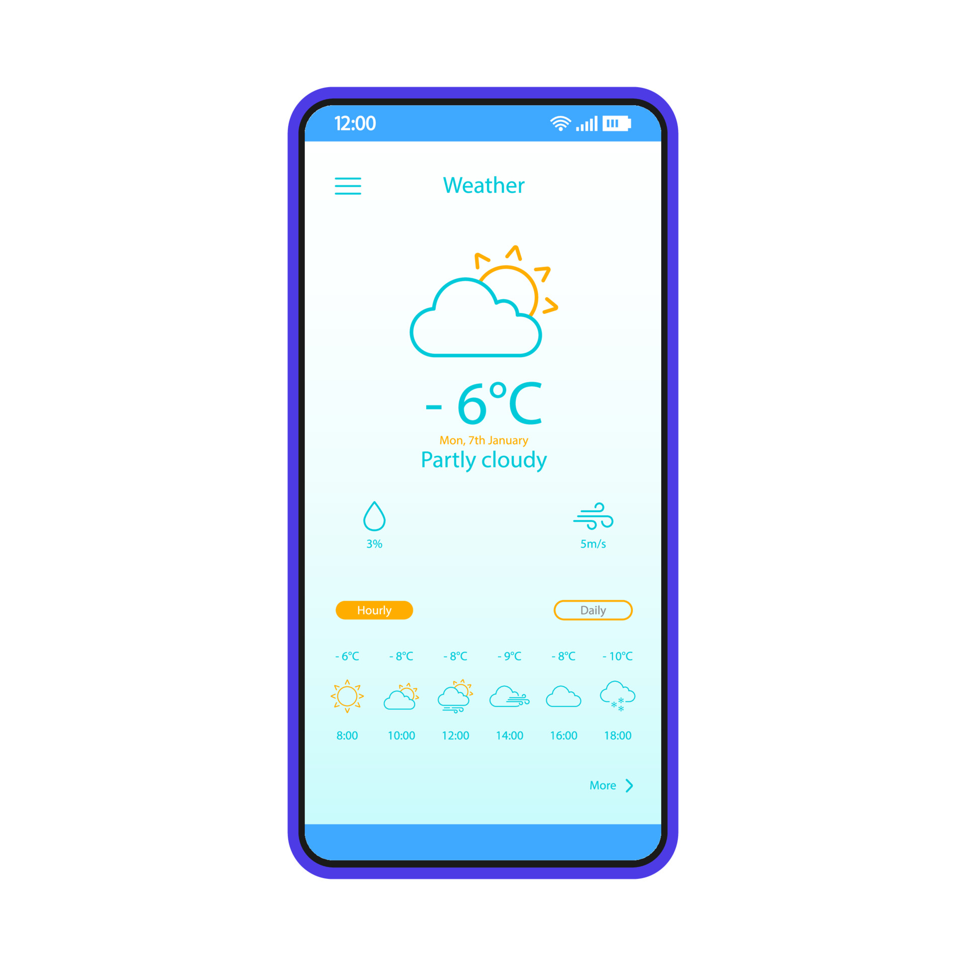 Weather Forecast Smartphone App Interface Vector Template 3762420