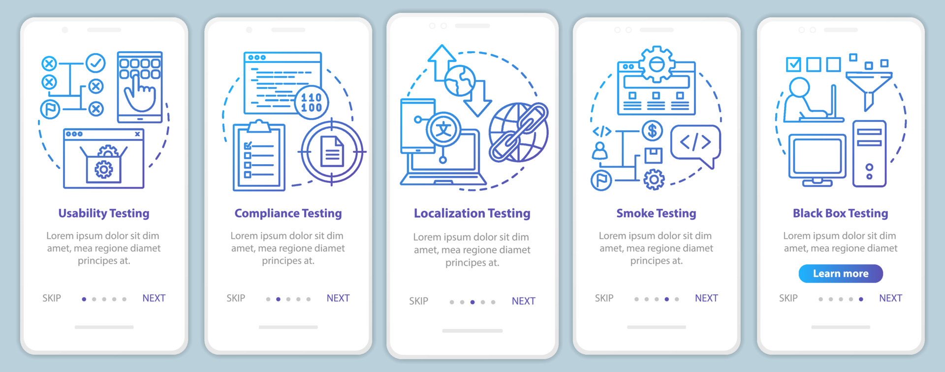 Non Functional Software Testing Onboarding Mobile App Page Screen Vector Template Usability