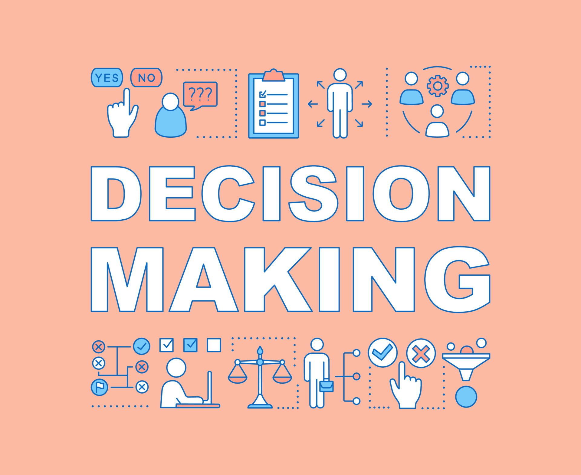 Decision making word concepts banner. HR soft skills. Decisiveness ...