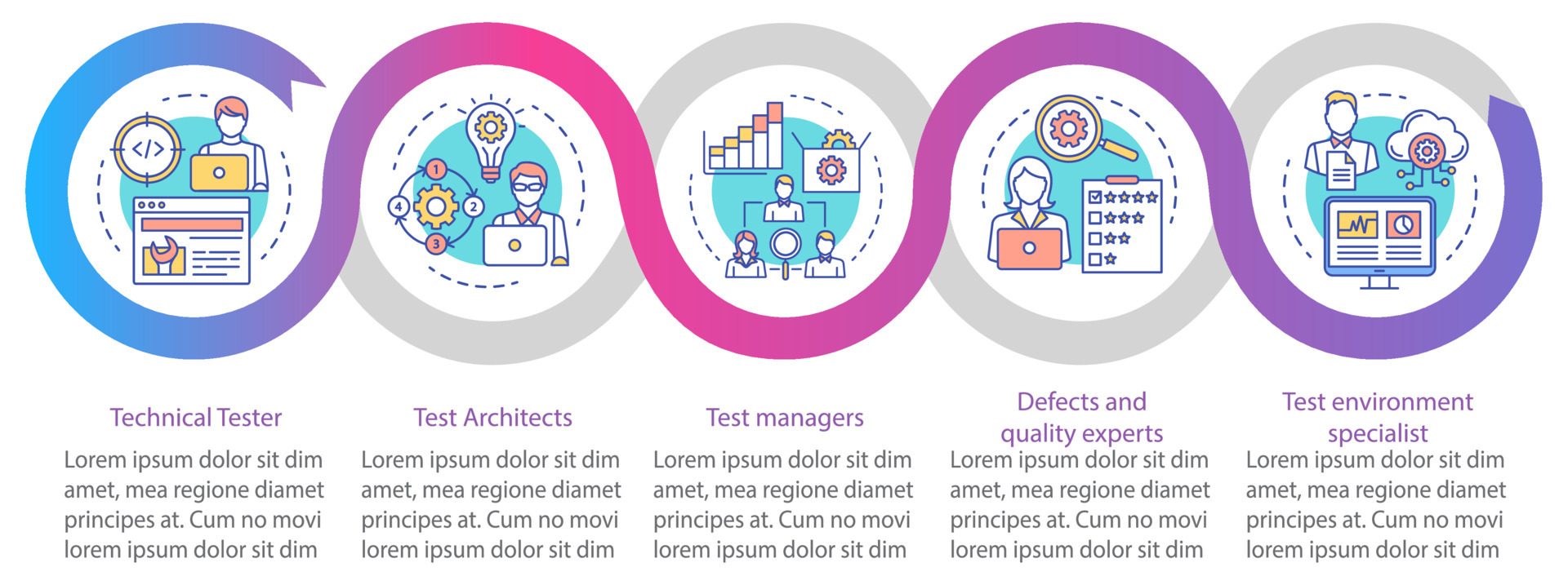 Software Testing Roles Vector Infographic Template Business