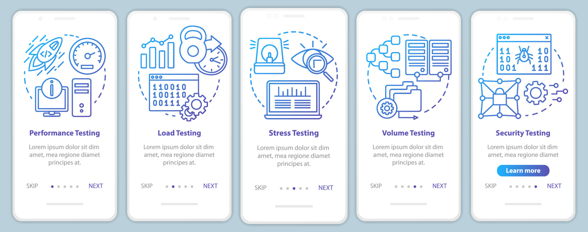 Non Functional Software Testing Onboarding Mobile App Page Screen