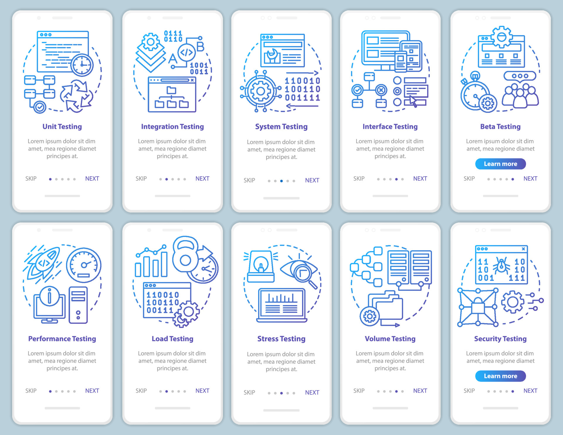 Software Testing Onboarding Mobile App Page Screen Vector Template Performance And Usability