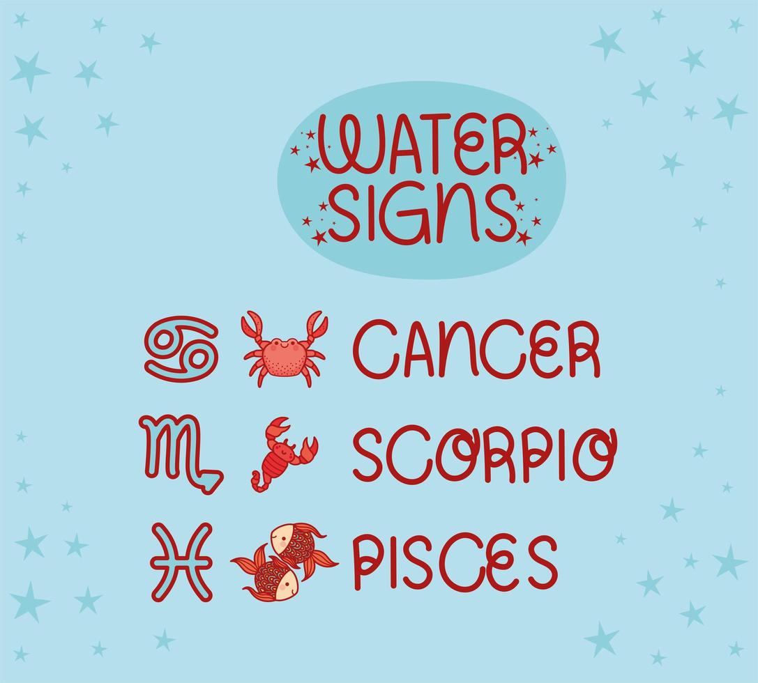 Zodiac Water Signs 4104934 Vector Art At Vecteezy
