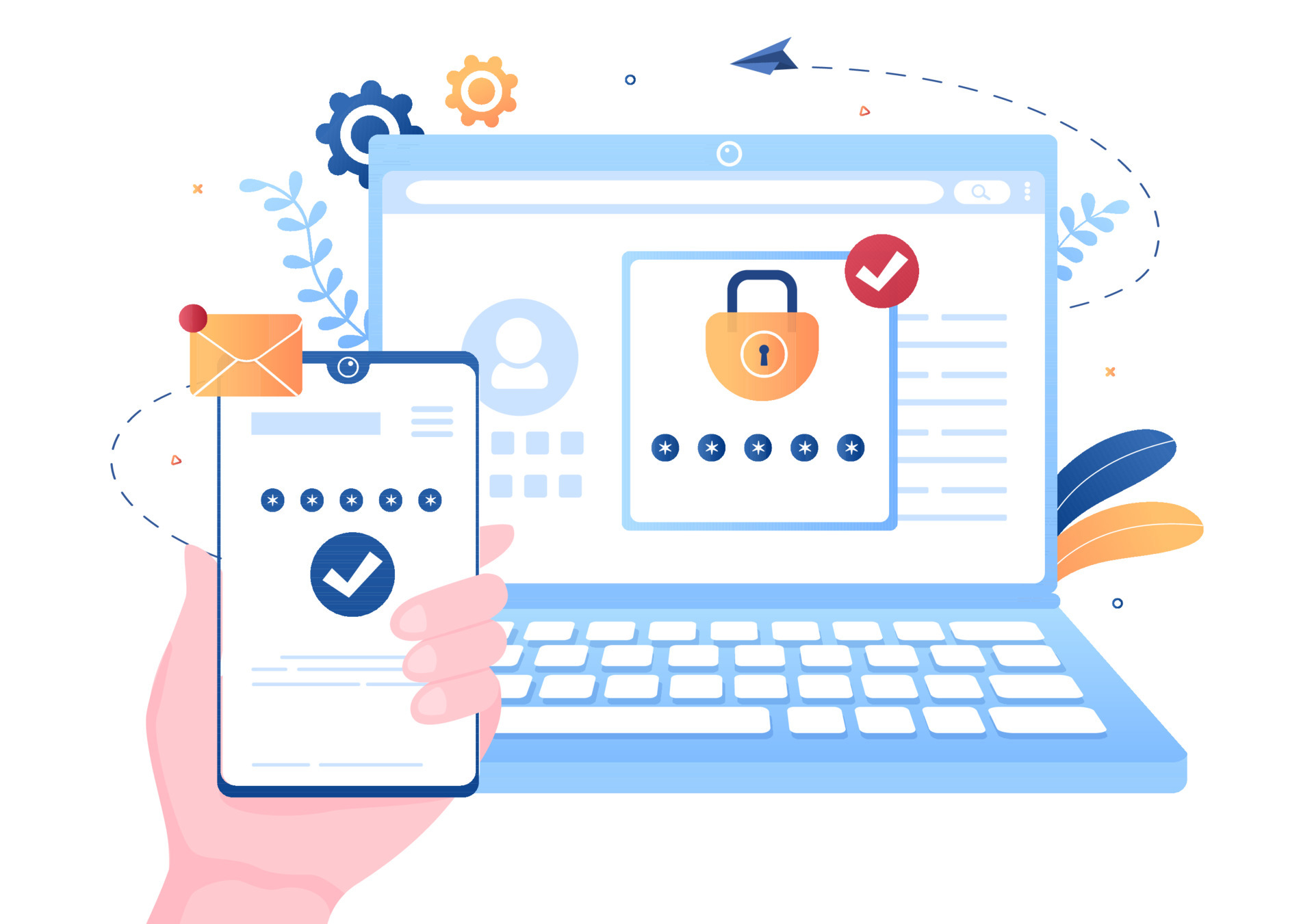 2fa Two Steps Authentication Password Secure Notice Login Verification Or Sms With Code A