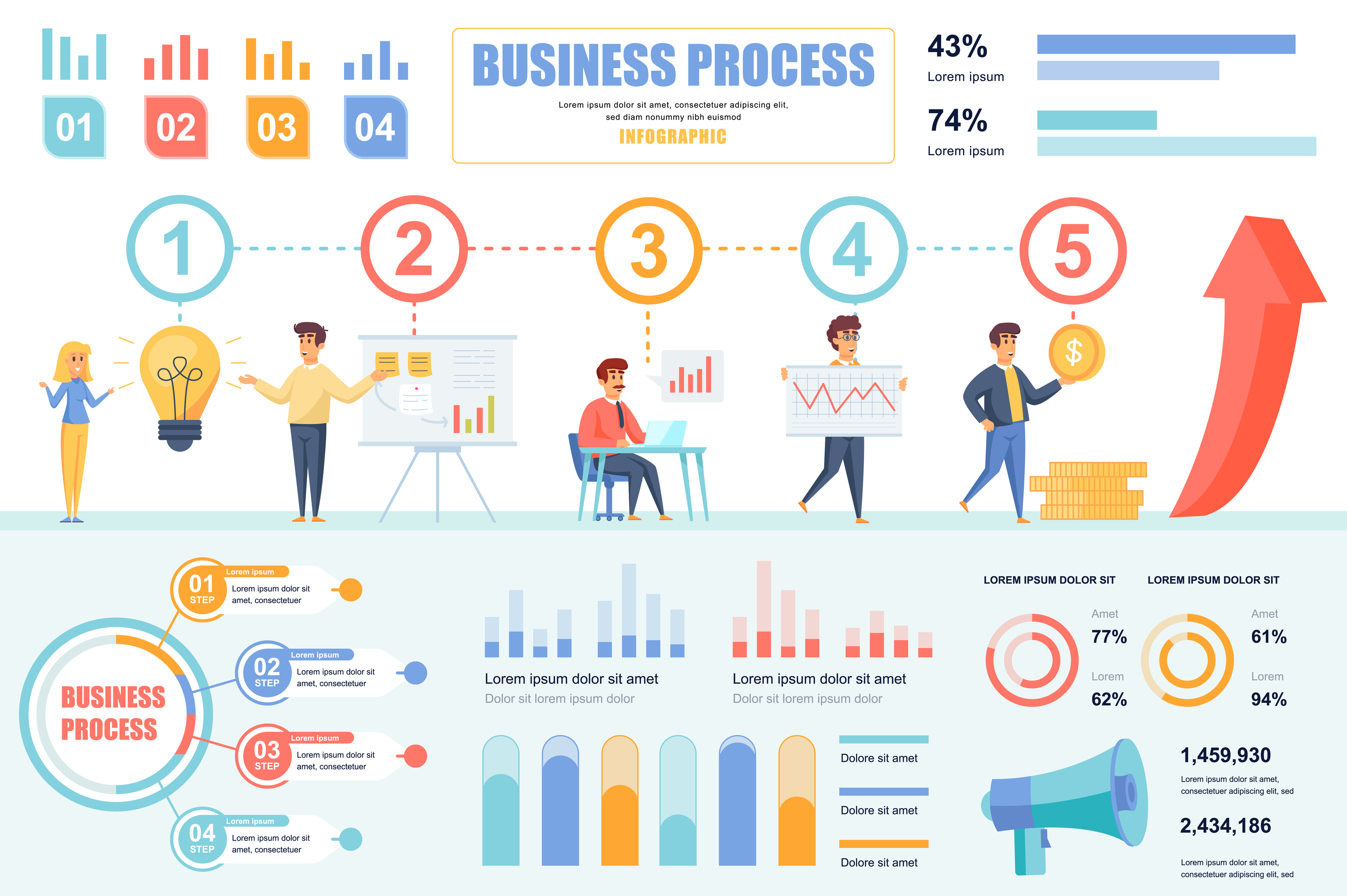 Business Process Concept Banner With Infographic Elements Idea Planning Strategy Analysis