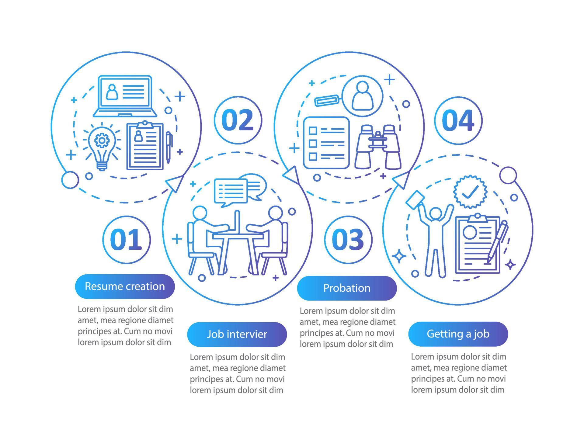 Job searching vector infographic template. Resume creation, job ...