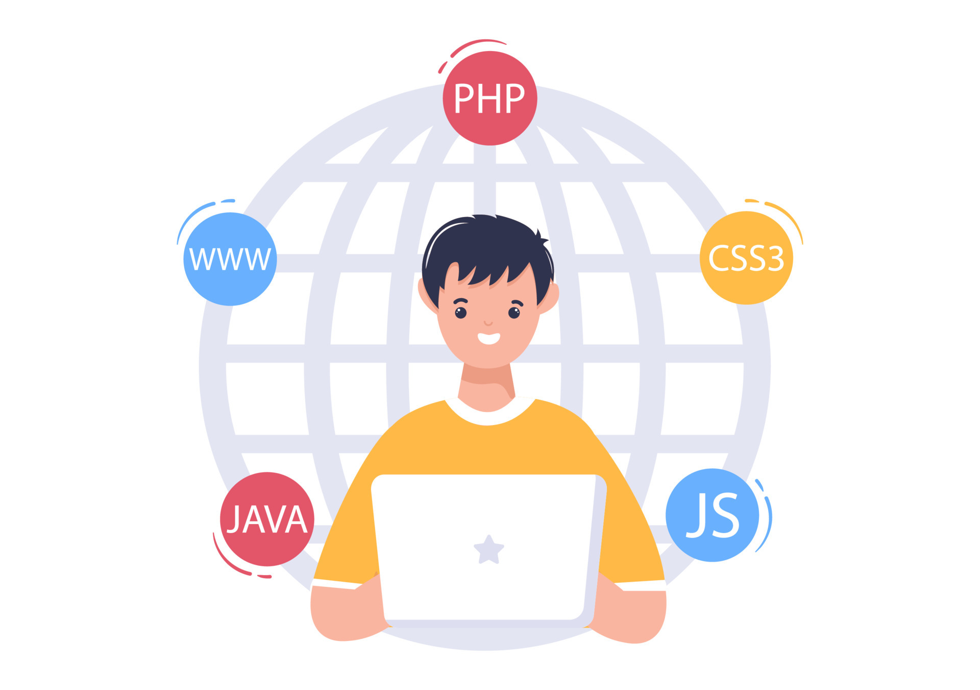 Software Development and Programming Code on Computer Vector ...