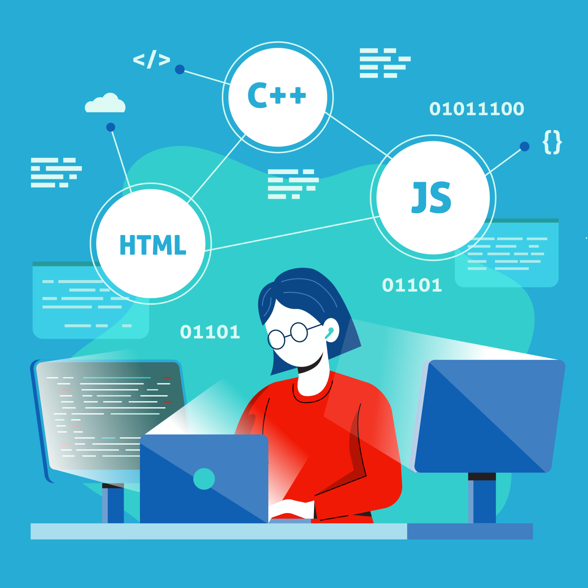 Woman Doing Coding 4290358 Vector Art At Vecteezy