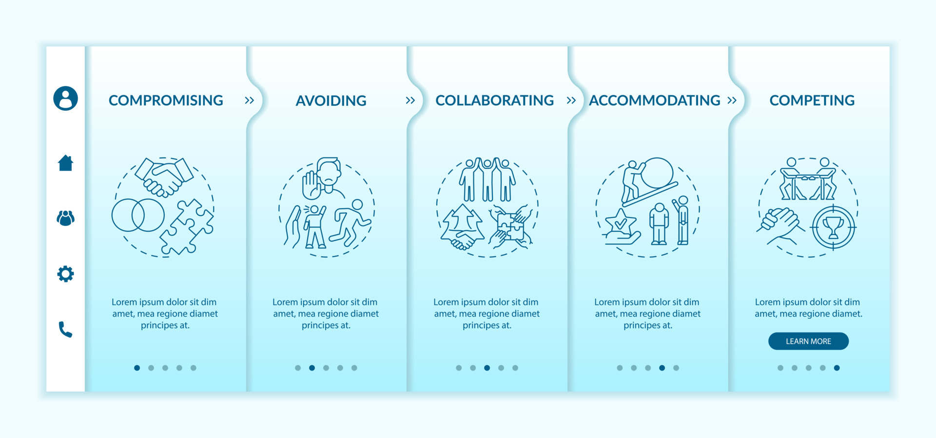 Conflict Resolution Strategies Onboarding Vector Template Responsive Mobile Website With Icons