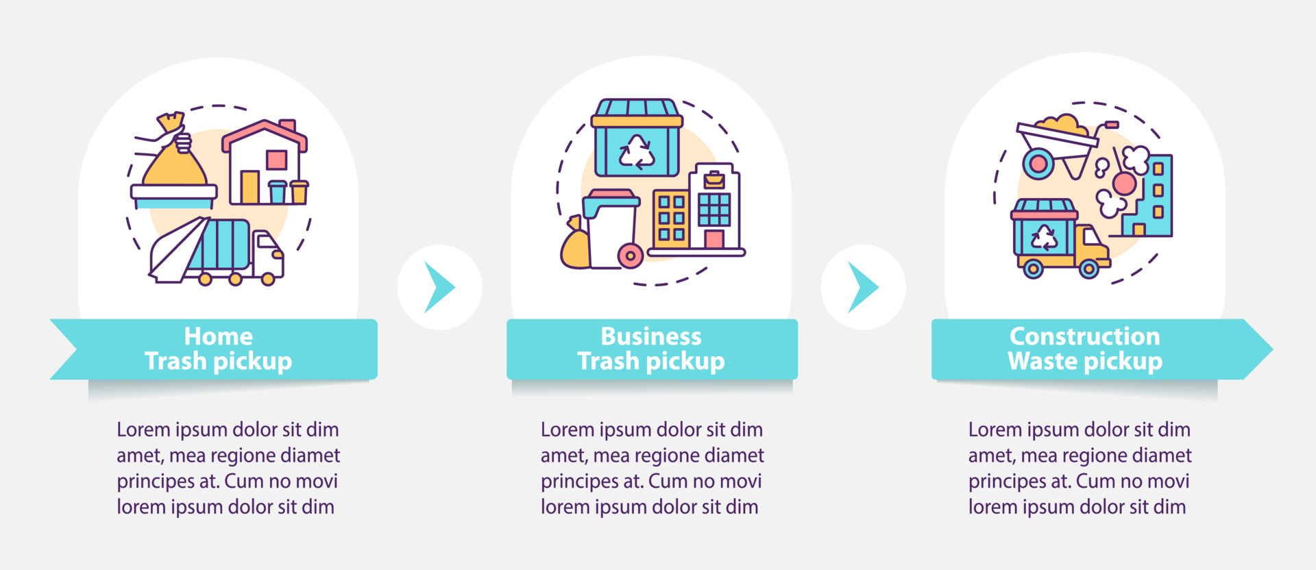 Waste collection and pickup vector infographic template. Presentation ...