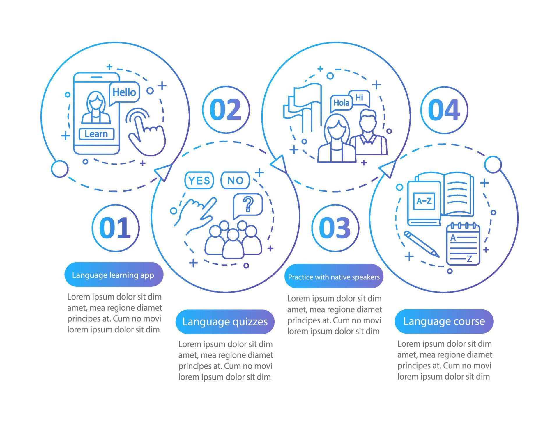 Language learning vector infographic template. Lessons with native ...