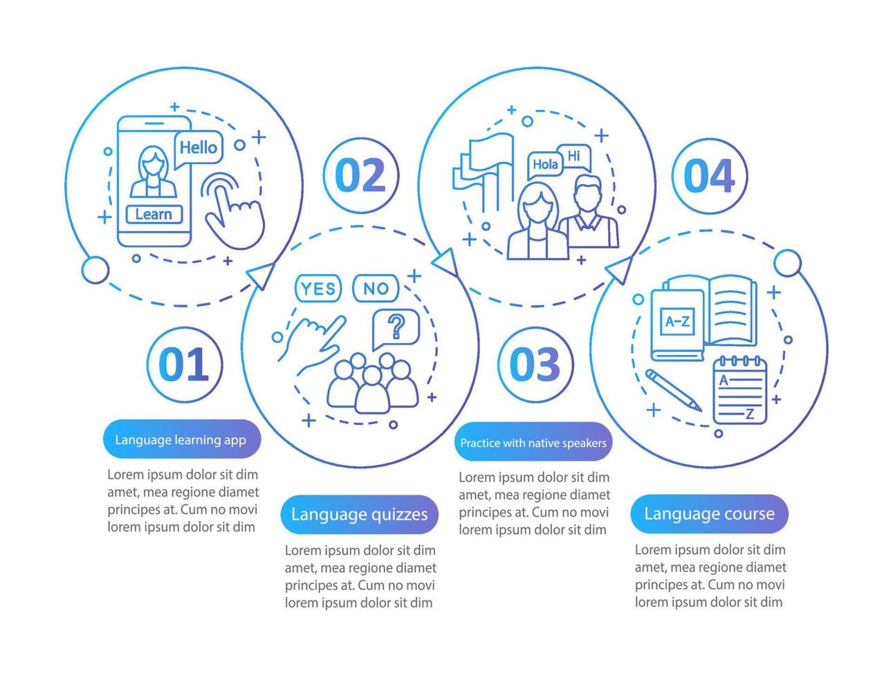 Language learning vector infographic template. Lessons with native ...