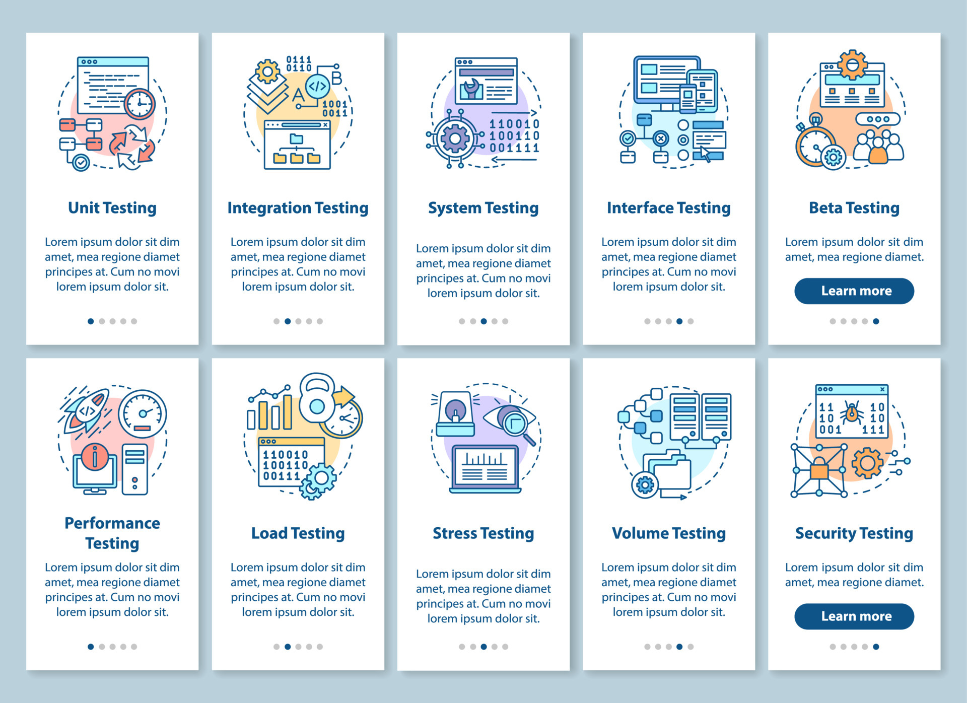 Software Testing Onboarding Mobile App Page Screen With Linear Concepts