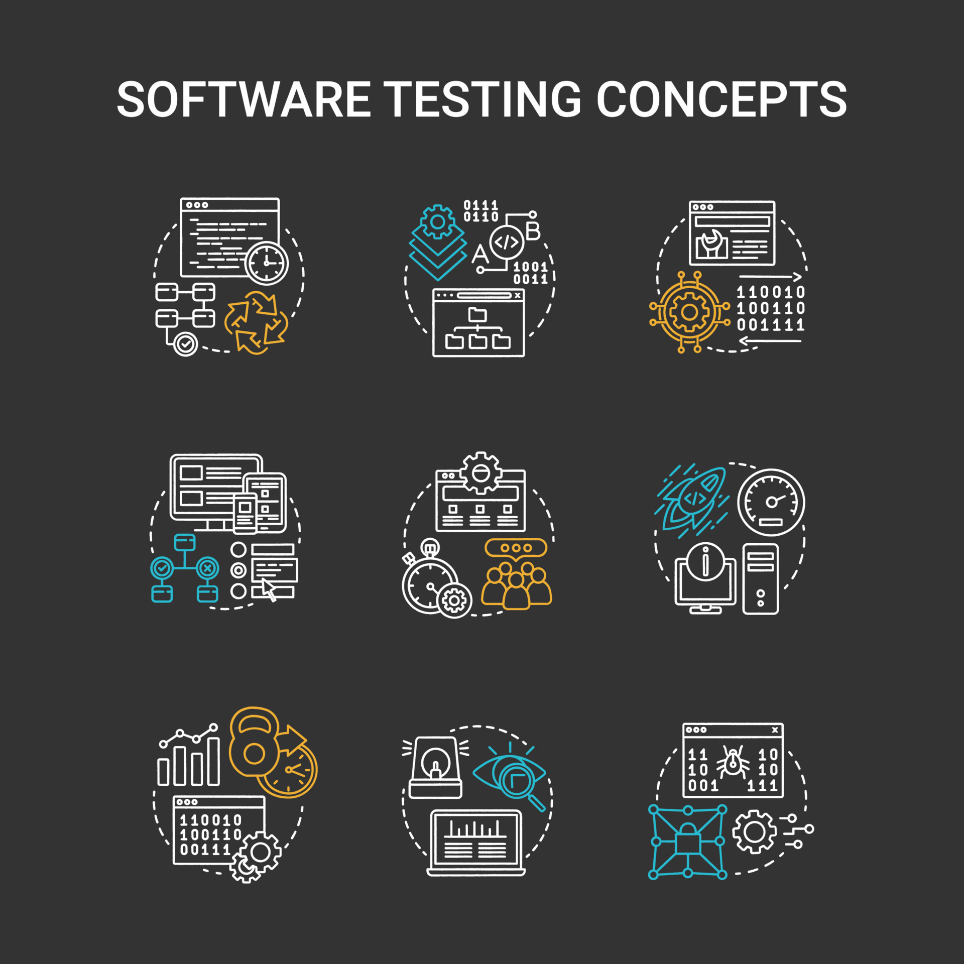 Software Testing Chalk Concept Icons Set Idea System Perfomance Verification Idea Thin Line