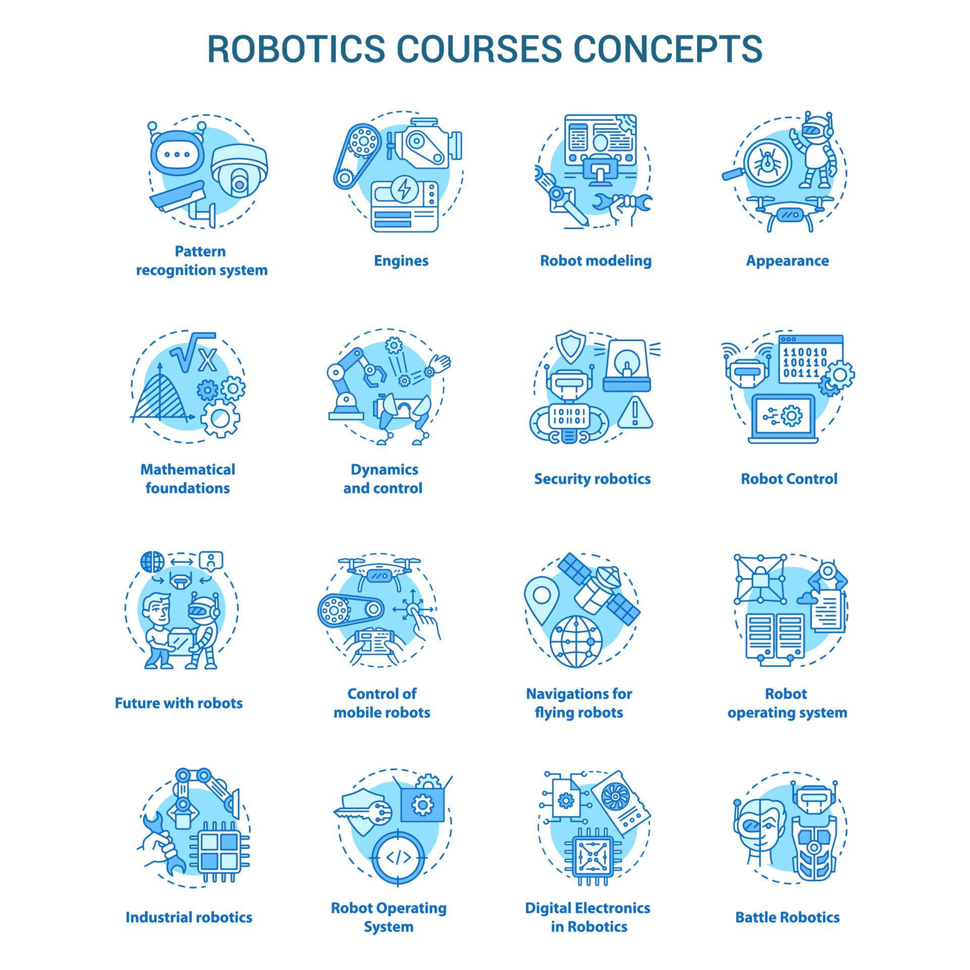 Robotics courses blue concept icons set. Creating robots idea thin line ...