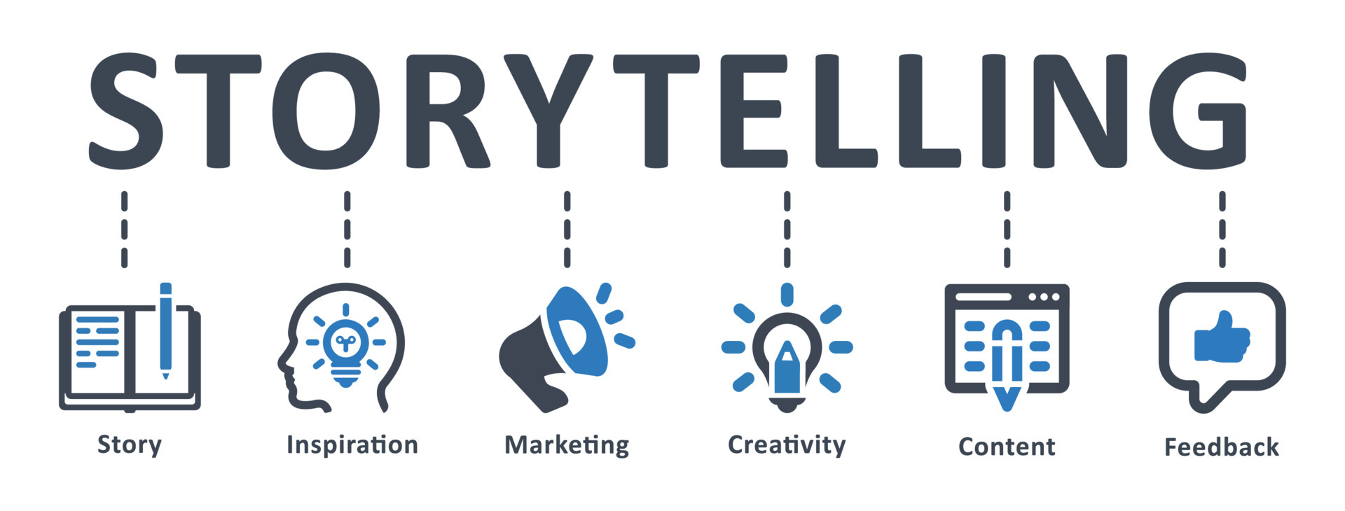Story telling icon - vector illustration . storytelling, marketing ... Story telling icon - vector illustration . storytelling, marketing ...