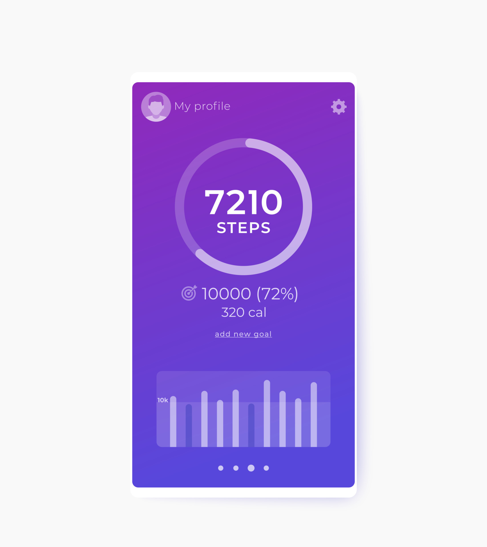 Fitness App Activity Tracker And Step Counter Ui Mobile Interface Design 4394681 Vector Art At