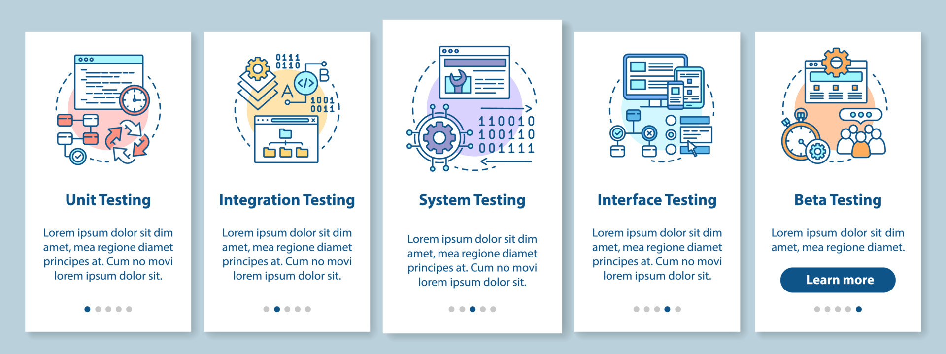 Functional Software Testing Onboarding Mobile App Page Screen With