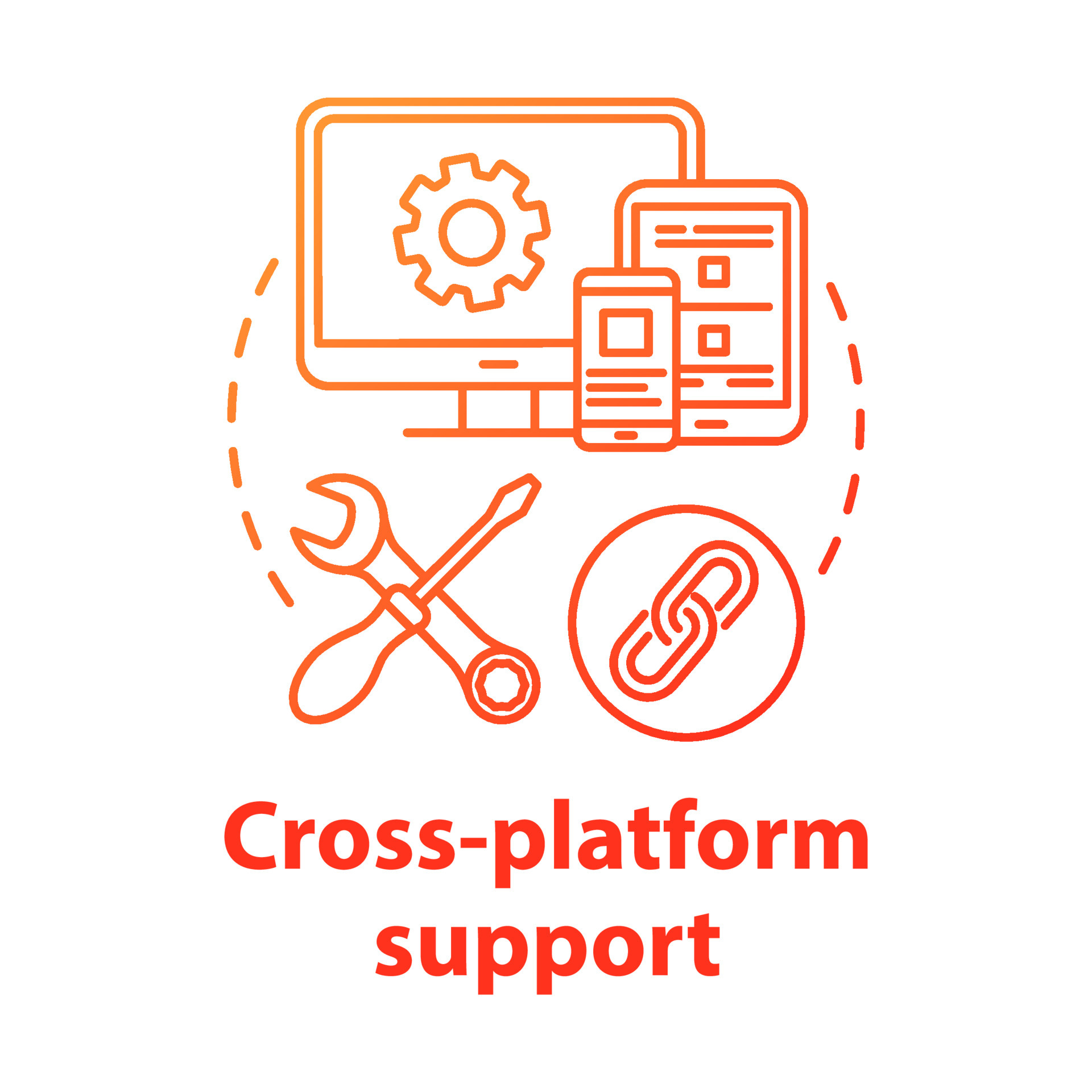 Cross-platform support concept icon. Software development idea thin ...