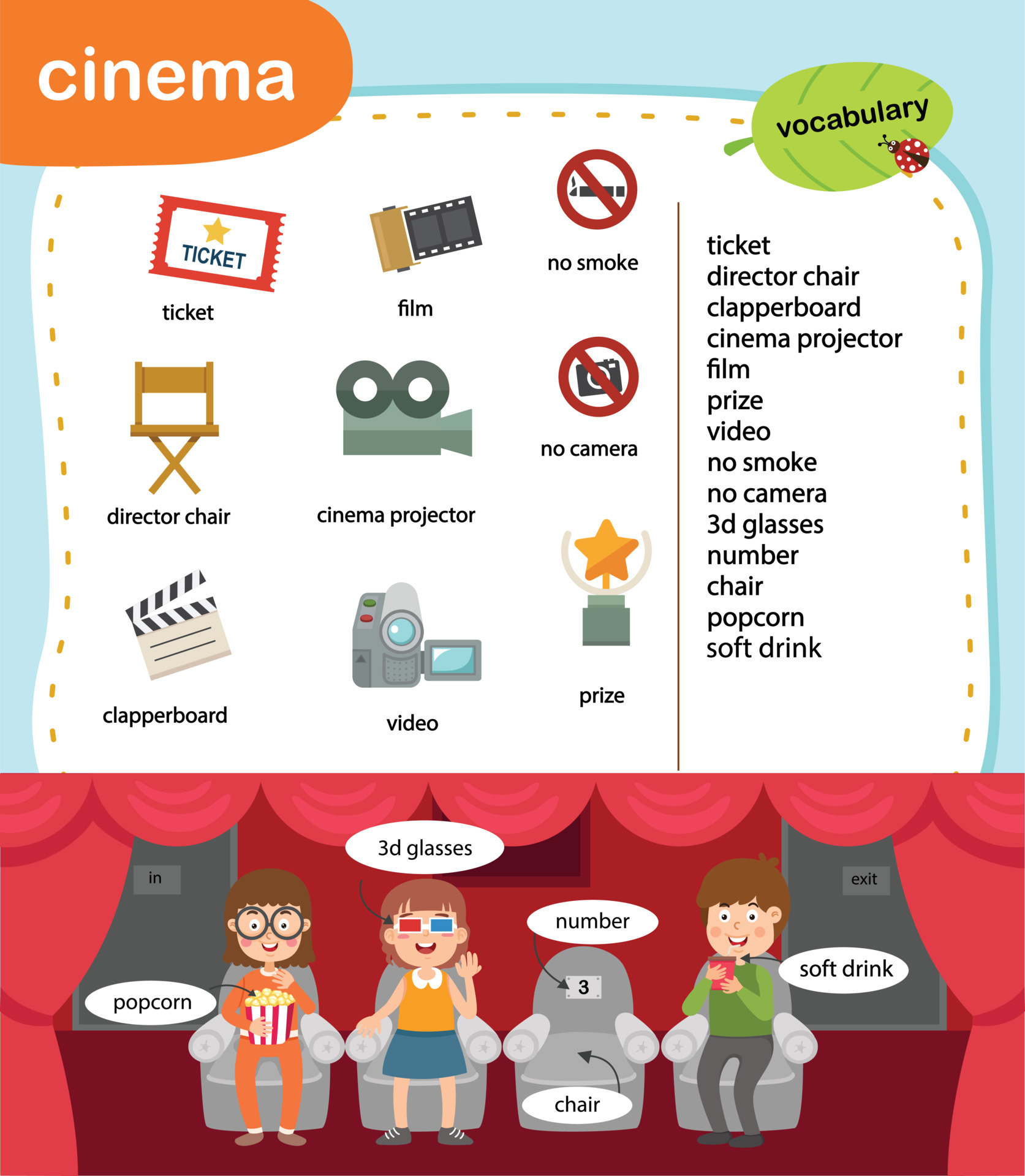 education vocabulary cinema vector illustration 4508574 Vector Art at ...