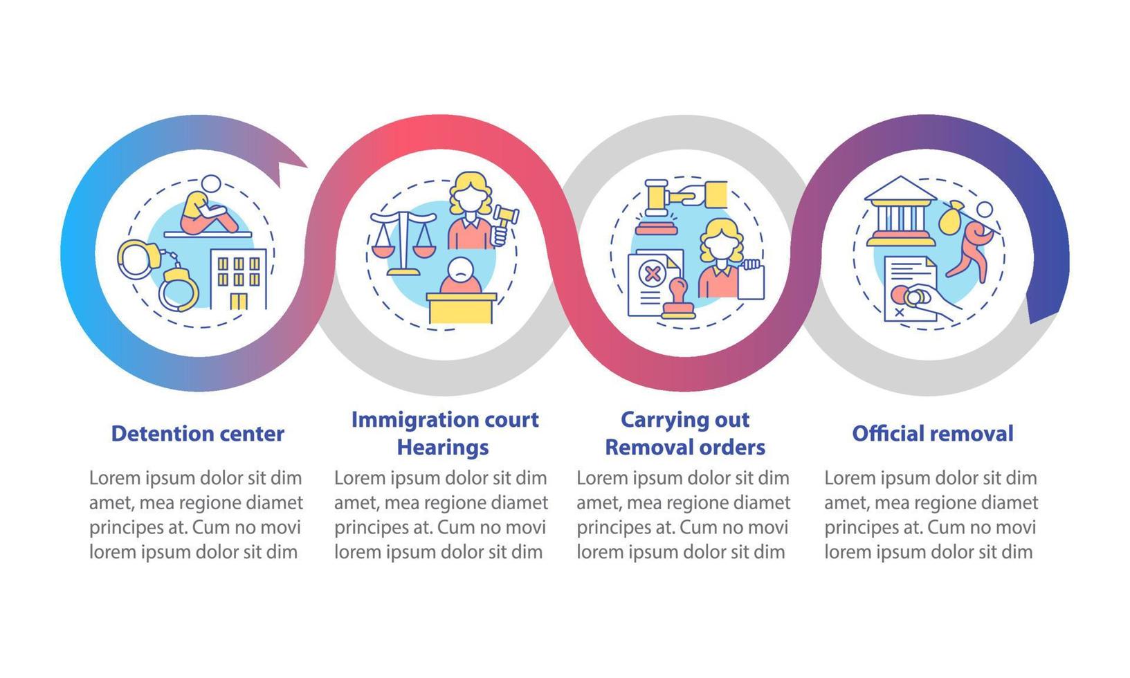 Deportation process vector infographic template. Official removal presentation outline design ...