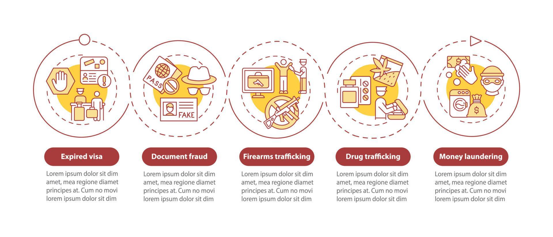 Reasons for deportation vector infographic template. Illegal presentation outline design ...