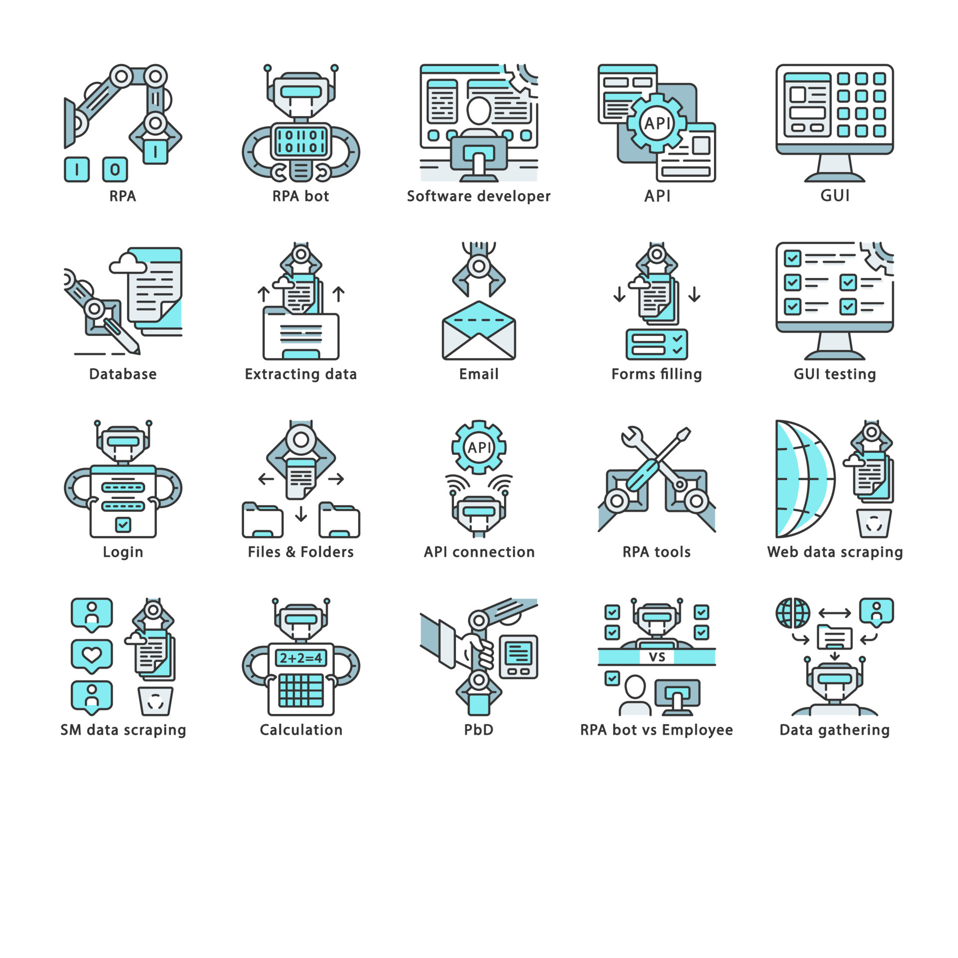 Rpa Color Icons Set Robotic Process Automation Clerical Process Automation Technology