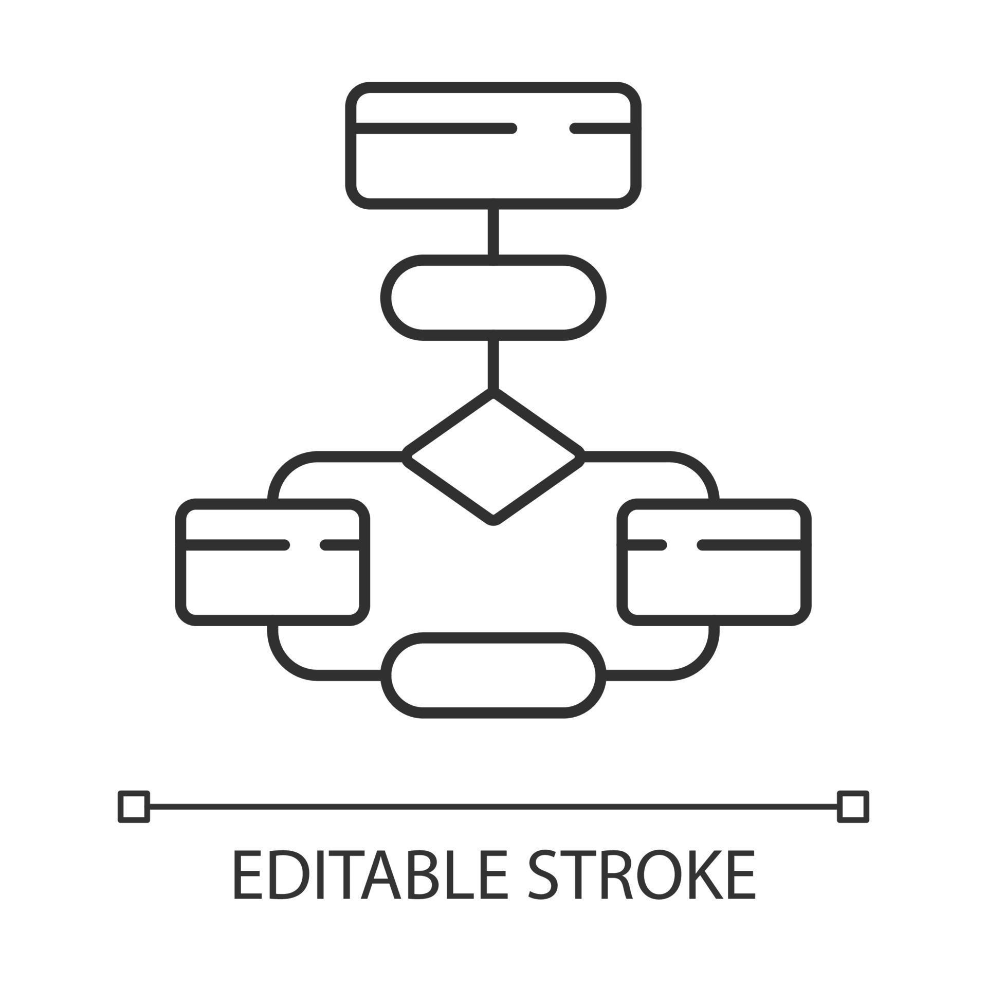 Flow Diagram Linear Icon Flowchart Process Visualization Problem Solving Stages Algorithm