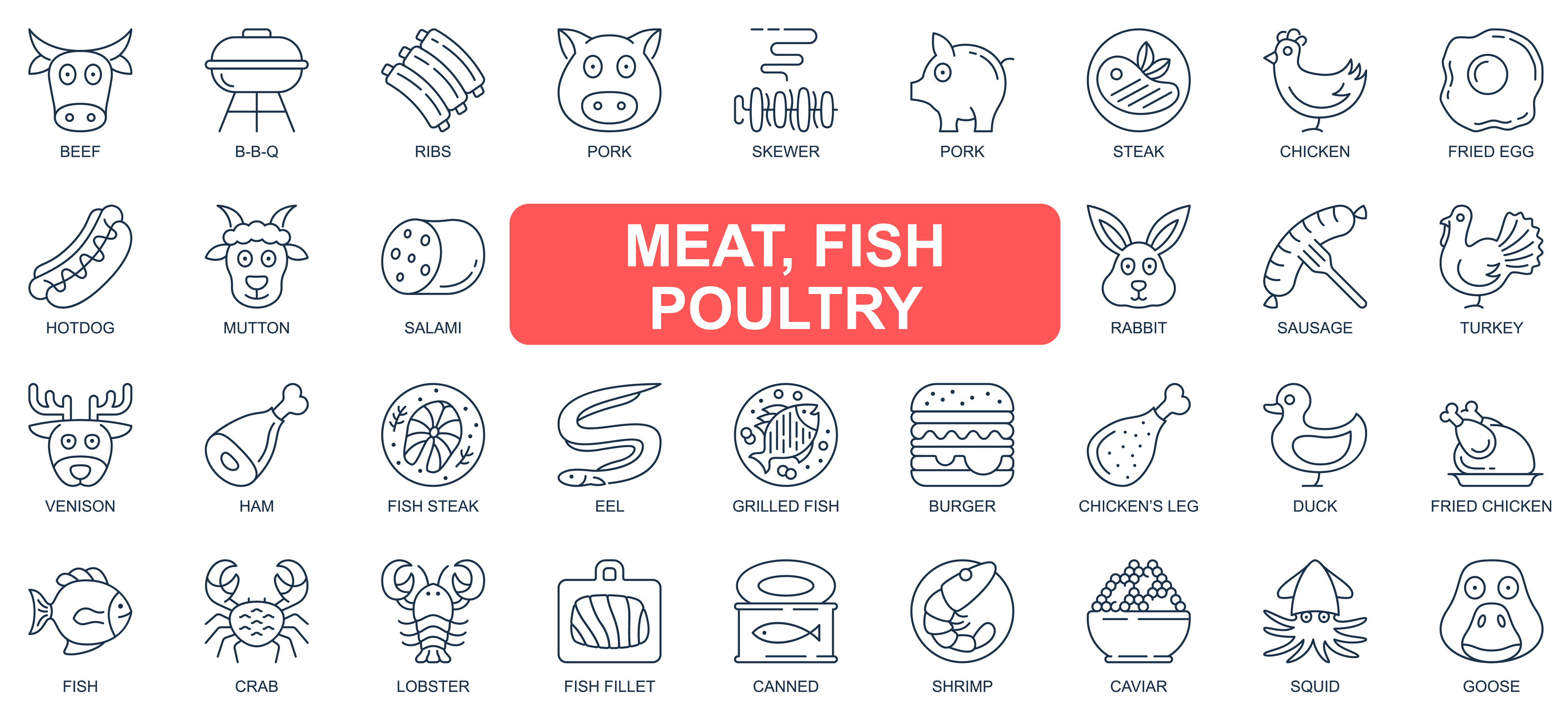 Meat Fish And Poultry Concept Simple Line Icons Set Bundle Of Beef Meat Fish And Poultry Concept Simple Line Icons Set Bundle Of Beef