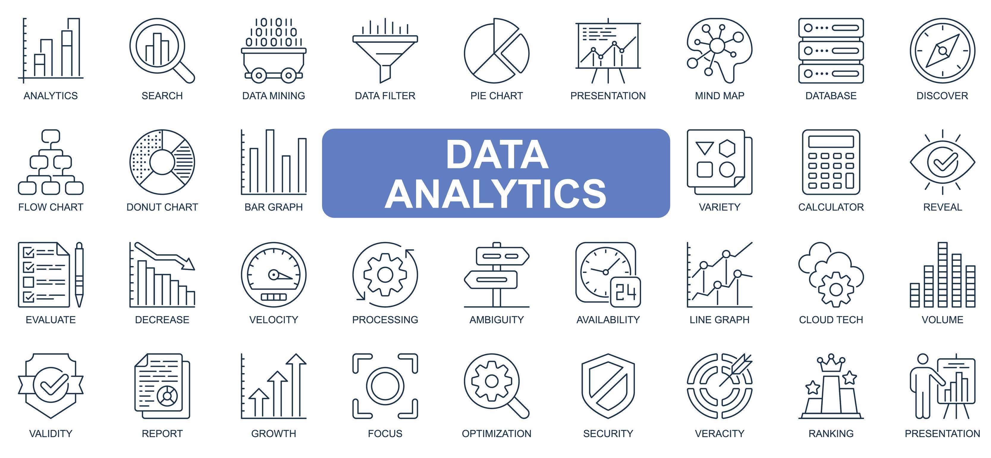 Data analytics concept simple line icons set. Bundle of search, mining ...