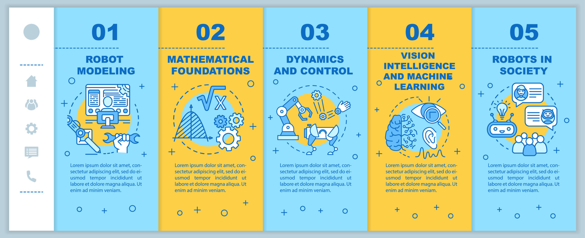 Robotics Courses Onboarding Mobile Web Pages Vector Template
