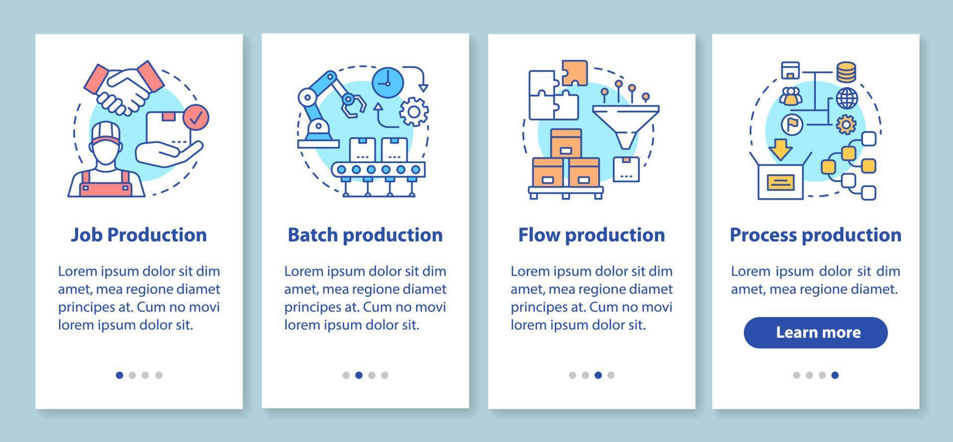 Manufacturing Method Onboarding Mobile App Page Screen With Linear Concepts Job Batch Flow