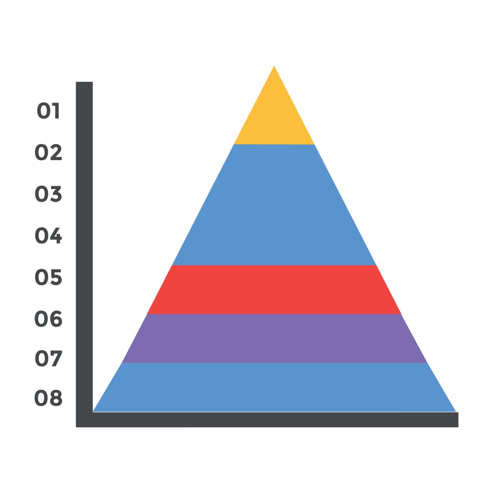 Pyramid Chart Concepts 4635147 Vector Art at Vecteezy