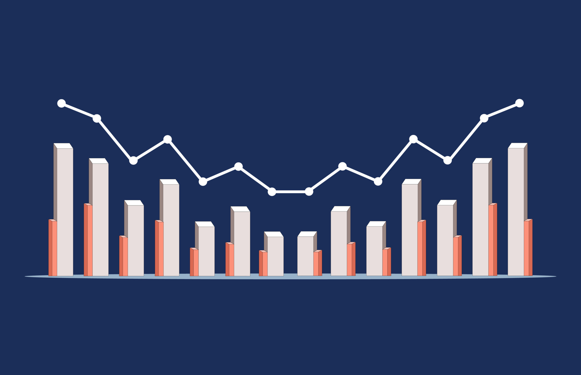 Bar and line vector graphic chart, showing the performance progress of ...