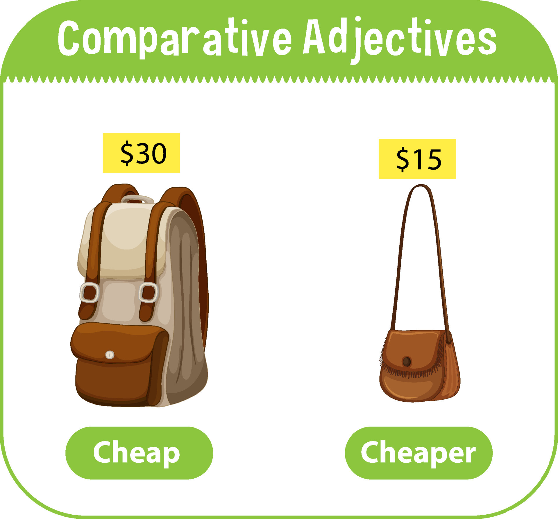 Adjetivos Comparativos Para La Palabra Barata 4646083 Vector En Vecteezy adjetivos-comparativos-para-la-palabra-barata-4646083-vector-en-vecteezy