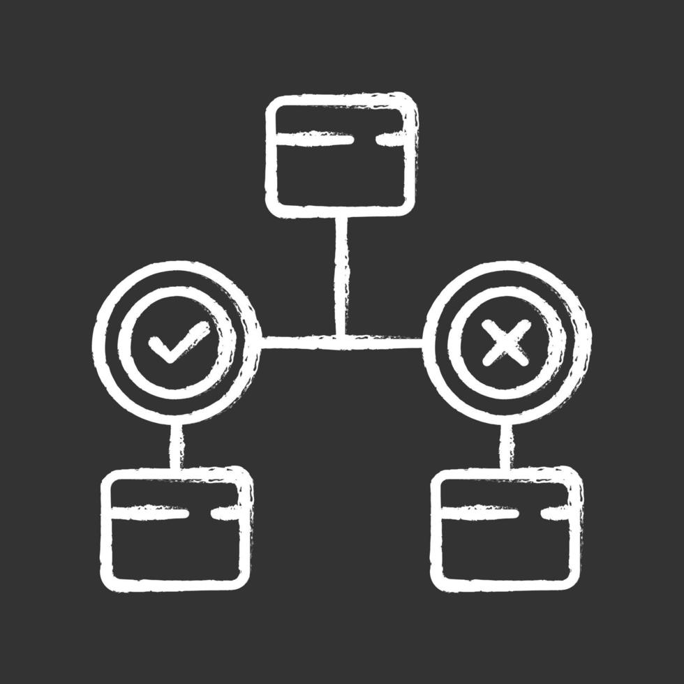 Decision diagram chalk icon. Block chart. Problem solutions. Operations research. Decision tree ...