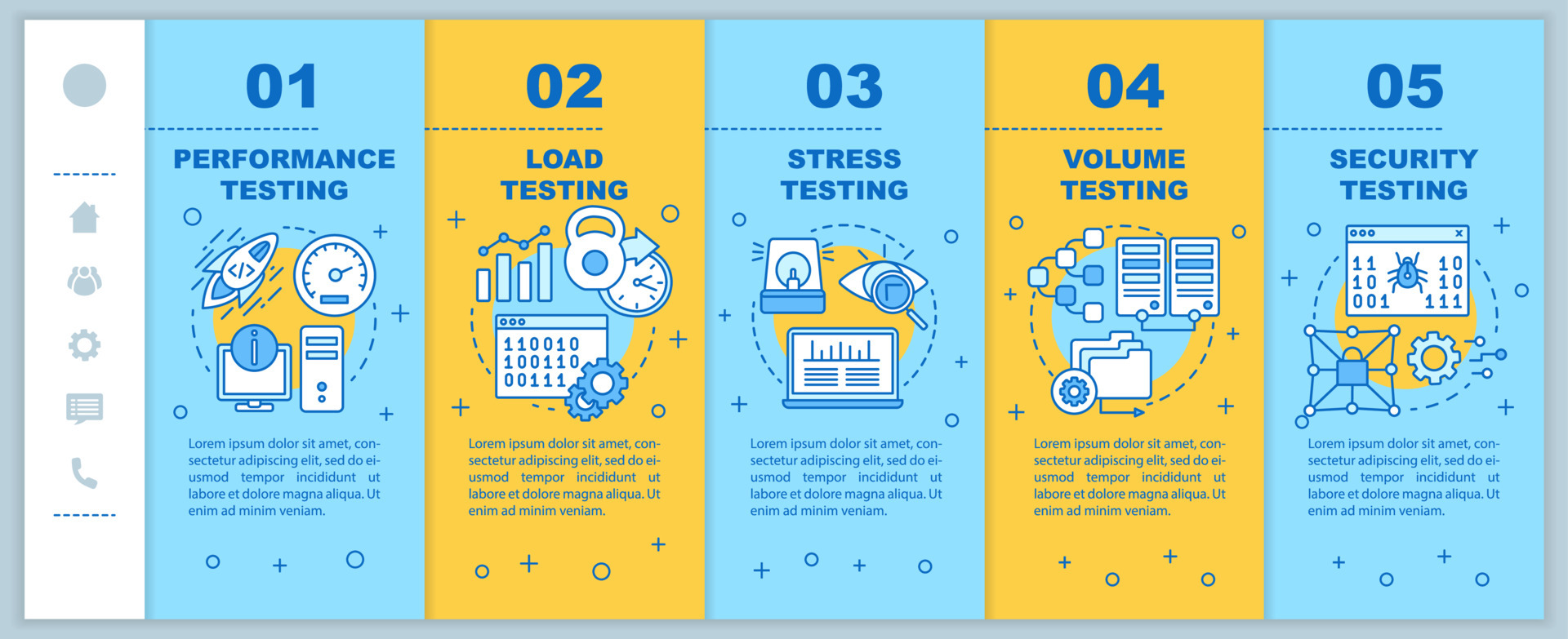 Program Performance Testing Onboarding Mobile Web Pages Vector Template Responsive Smartphone