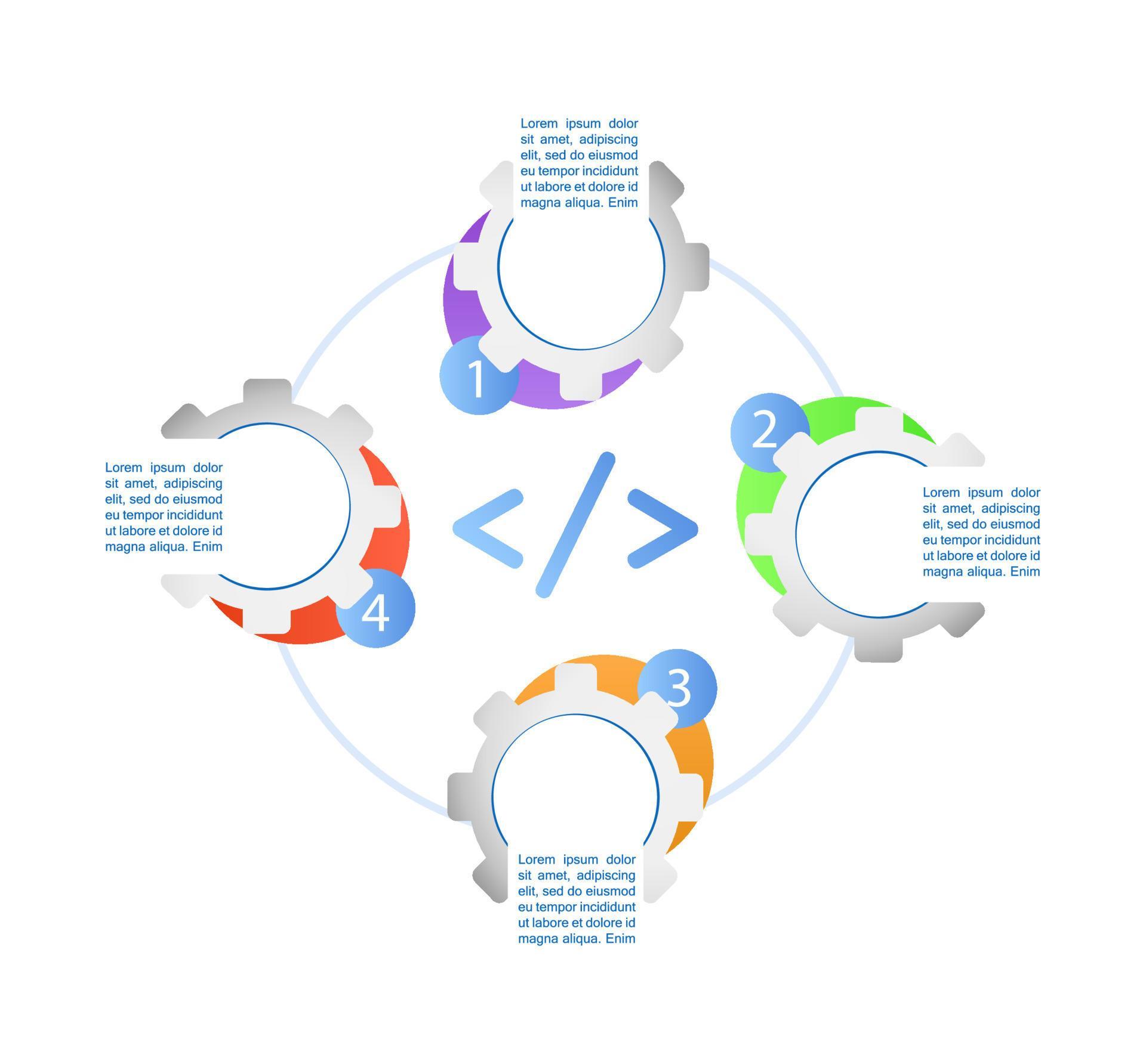 Software engineer skills and knowledge infographic chart design ...
