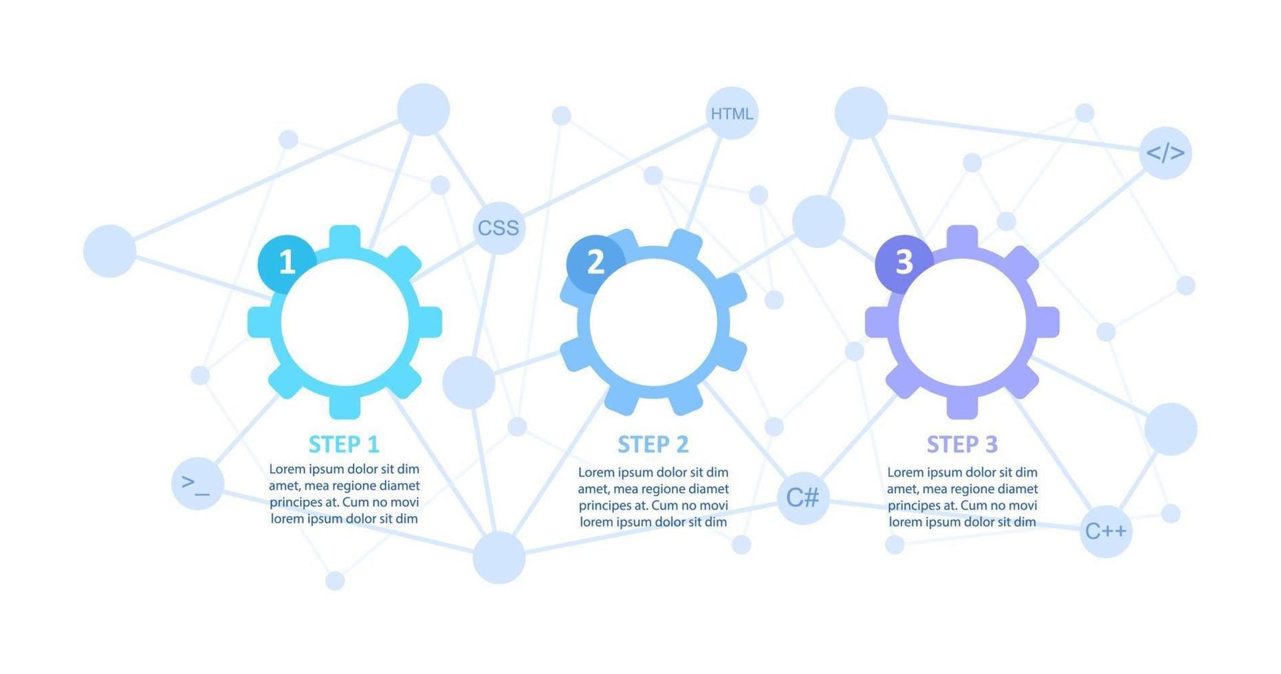 Programming tools and programs infographic chart design template ...