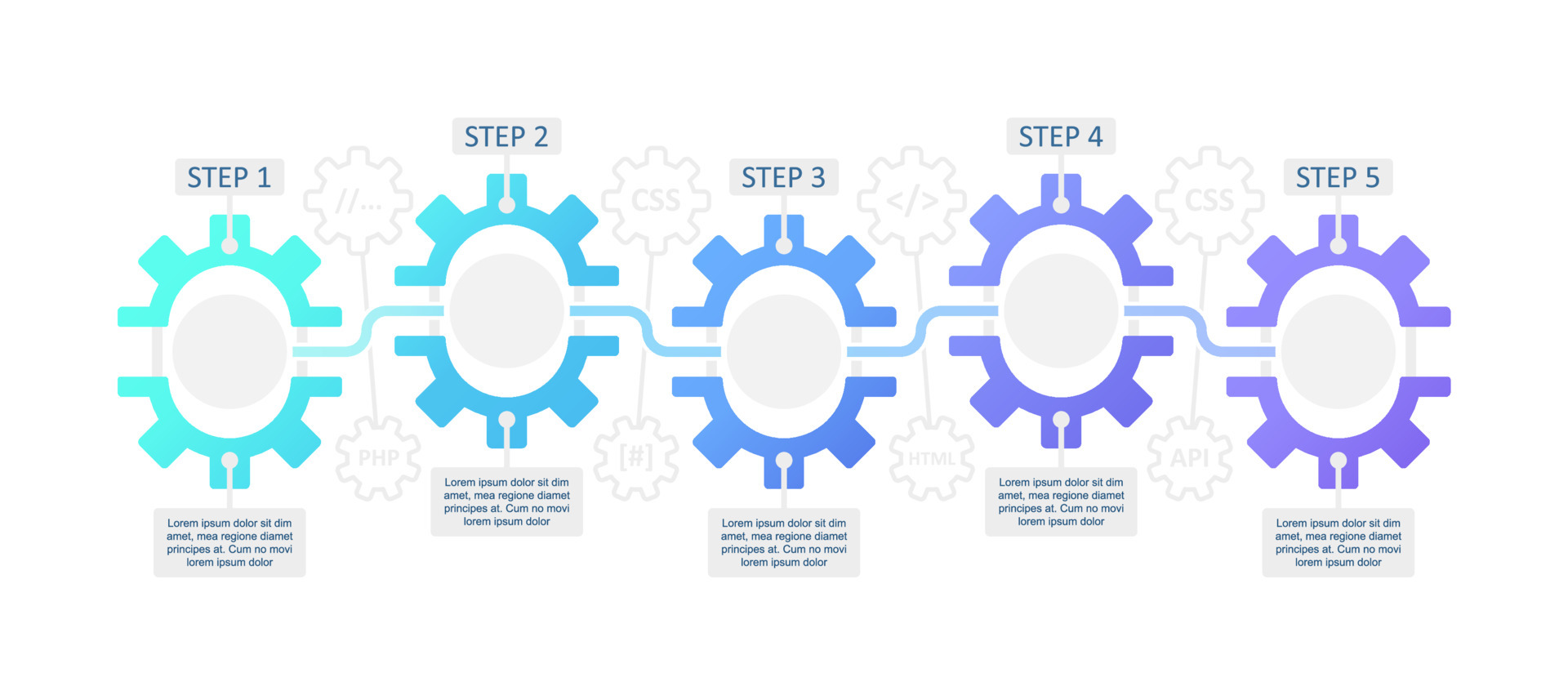 Front-end developer course infographic chart design template 4813247 ...