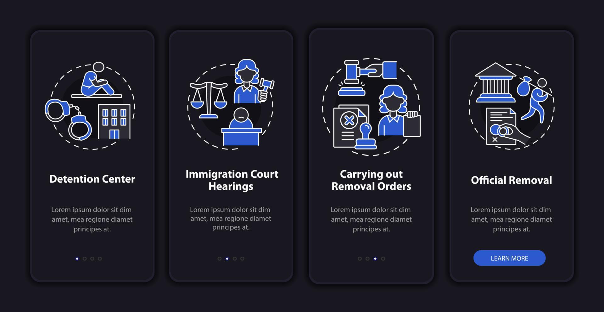 Deportation process steps onboarding mobile app page screen 4841412 Vector Art at Vecteezy