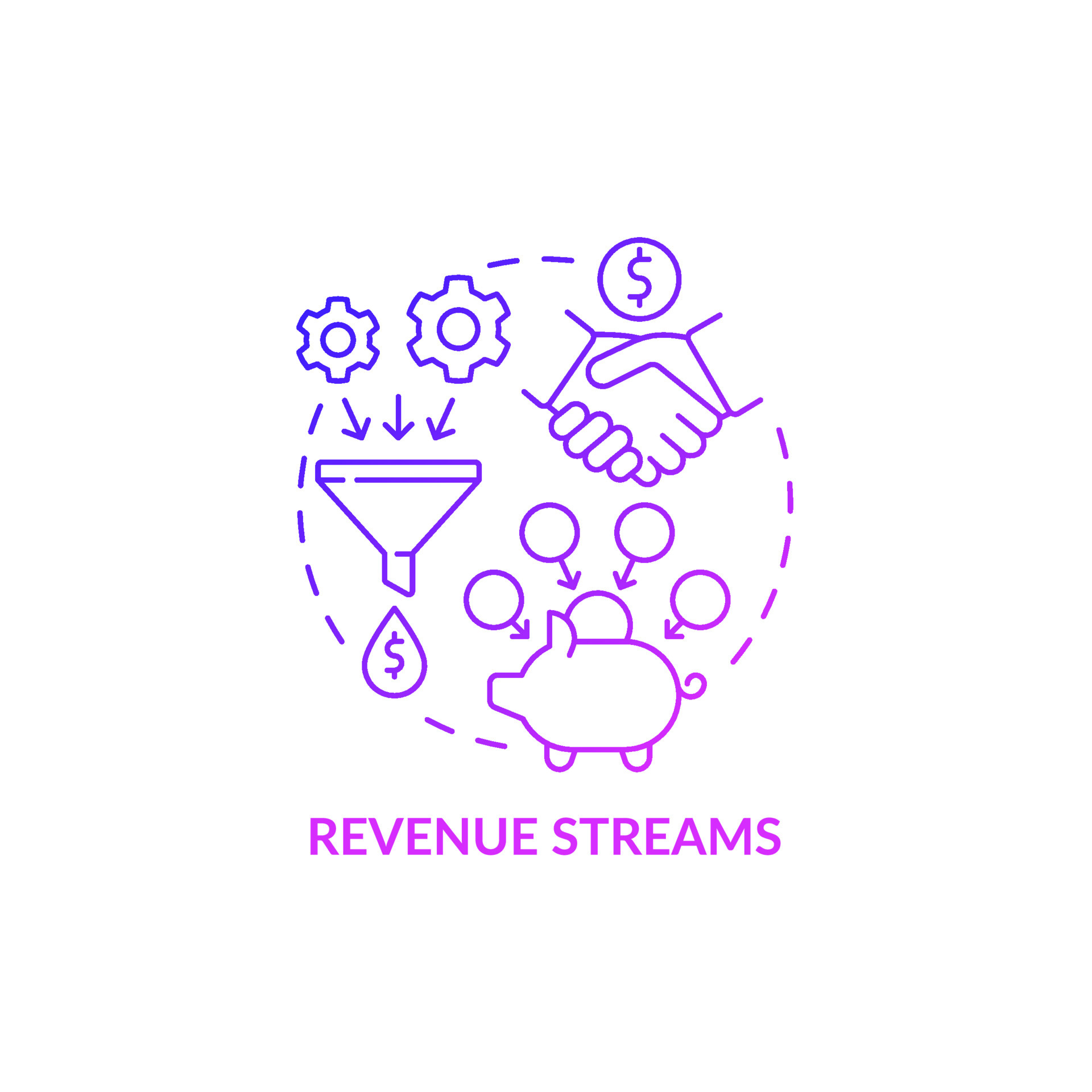 Revenue streams purple gradient concept icon. Resources of reccuring ... Revenue streams purple gradient concept icon. Resources of reccuring ...