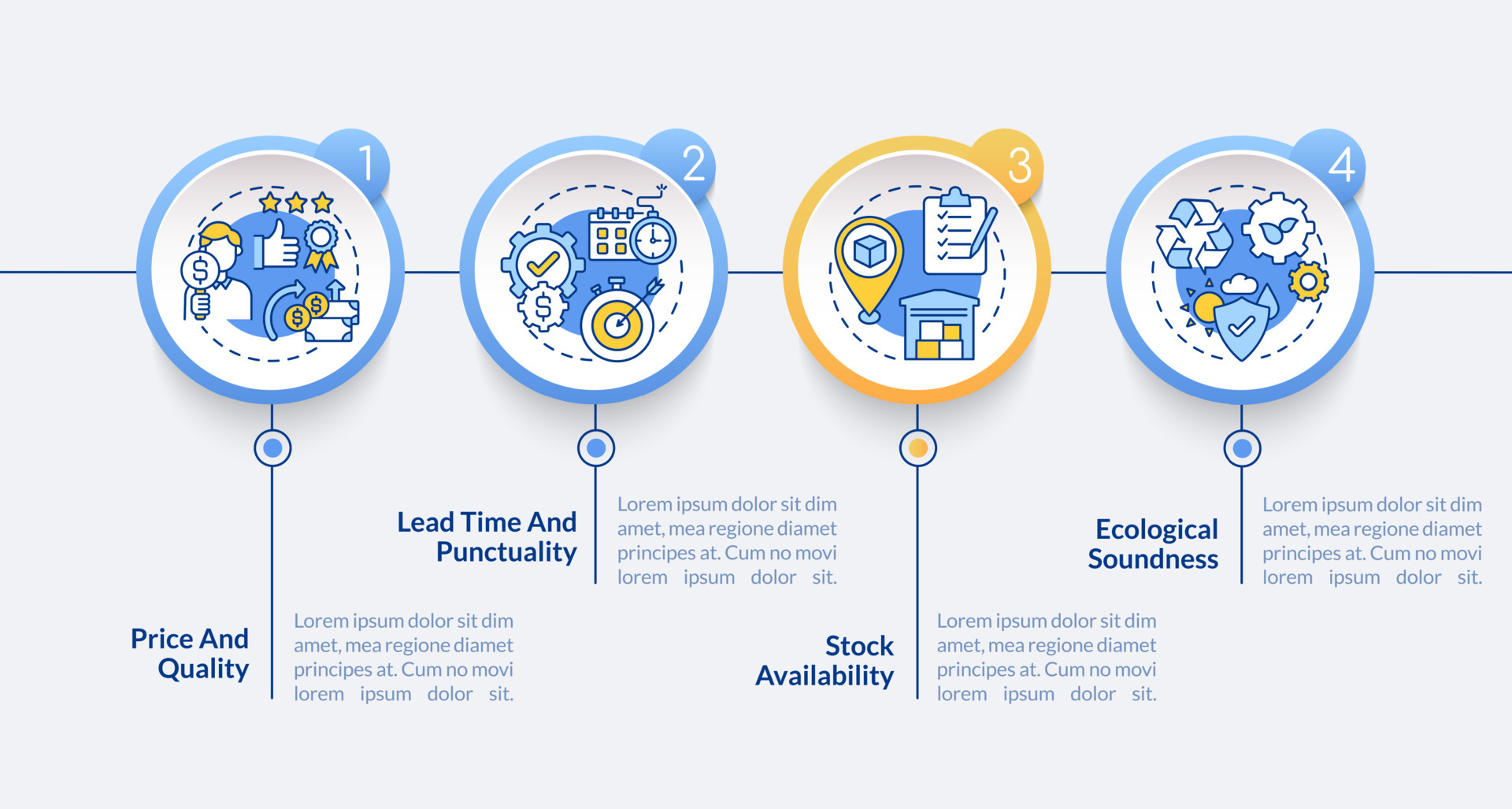Operations management efficiency vector infographic template ...