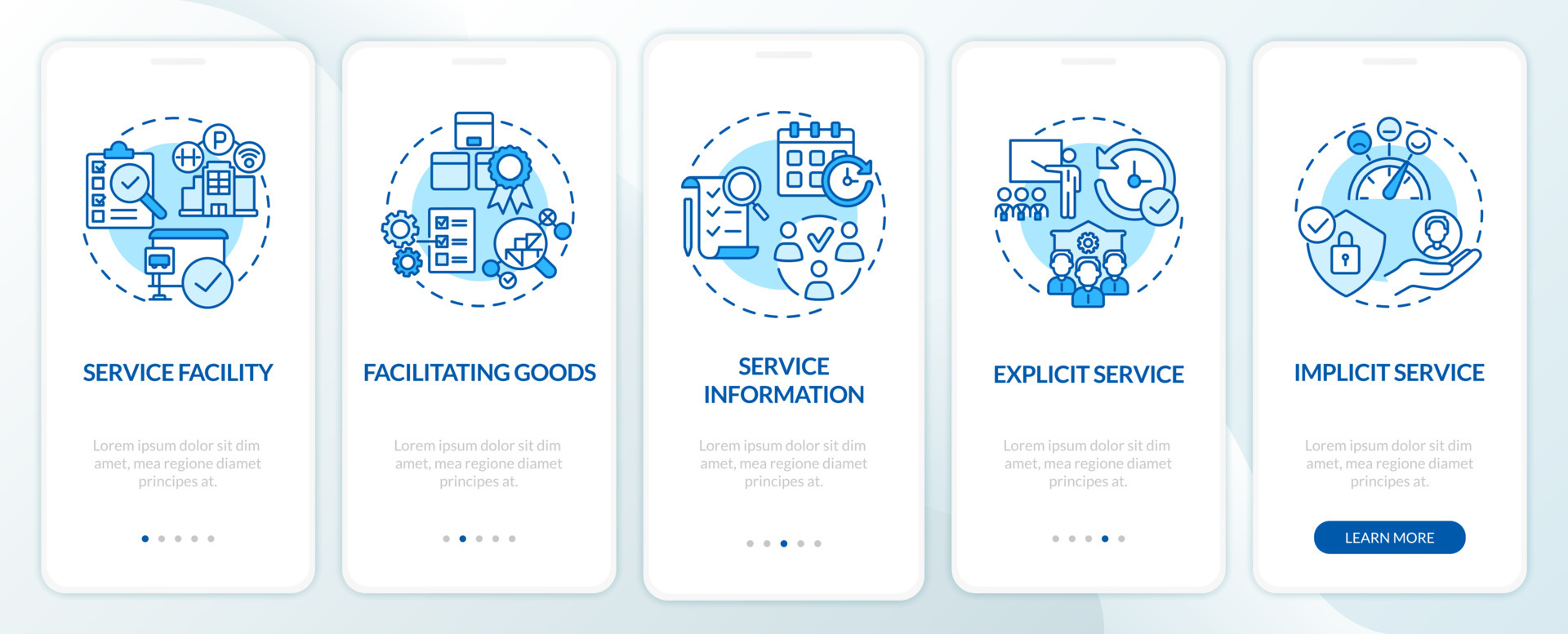 Service Characteristics Blue Onboarding Mobile App Page Screen Operation Management Walkthrough