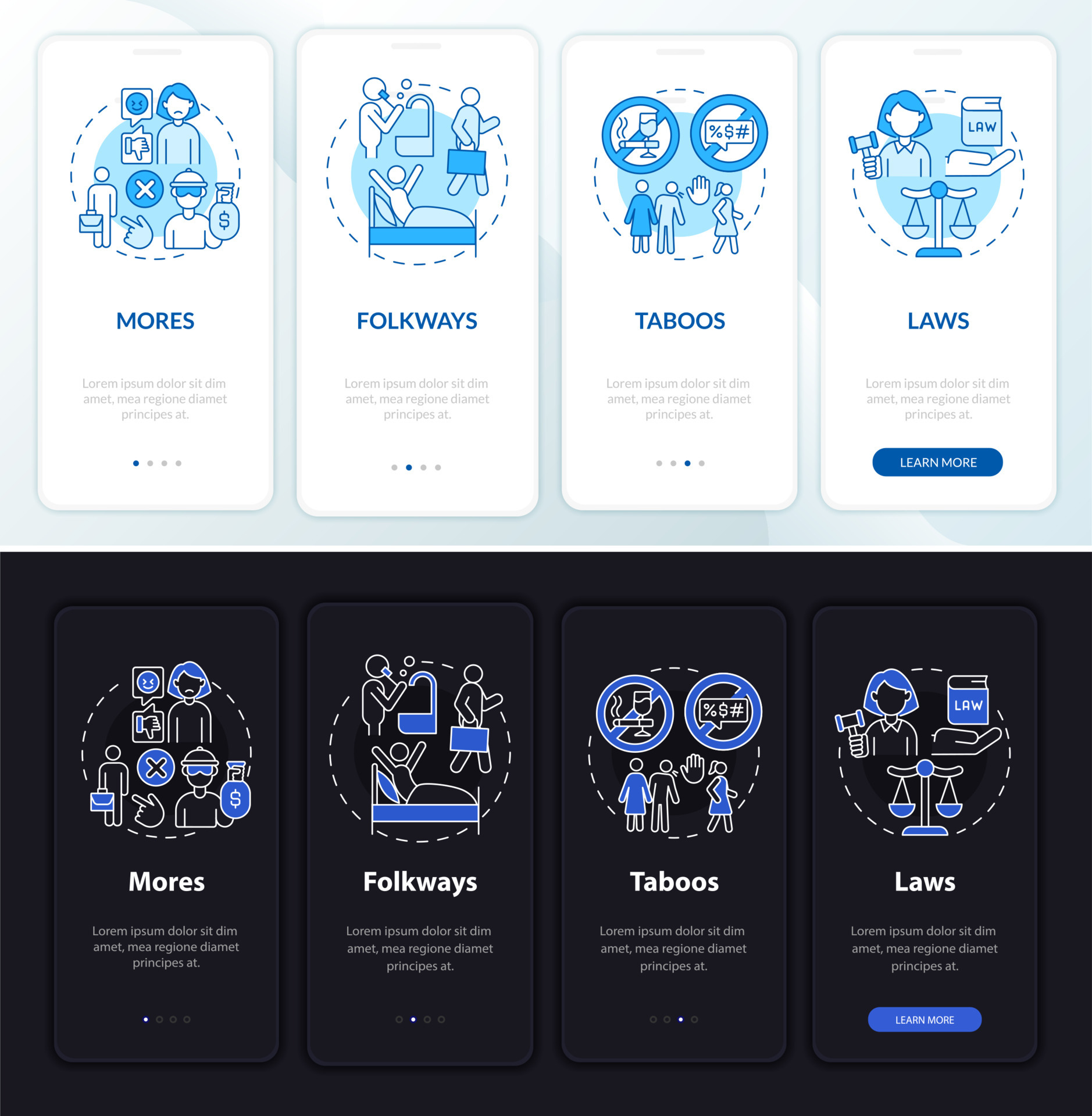 Social Norms Onboarding Mobile App Page Screen Moral Culture Rule Walkthrough 4 Steps Graphic
