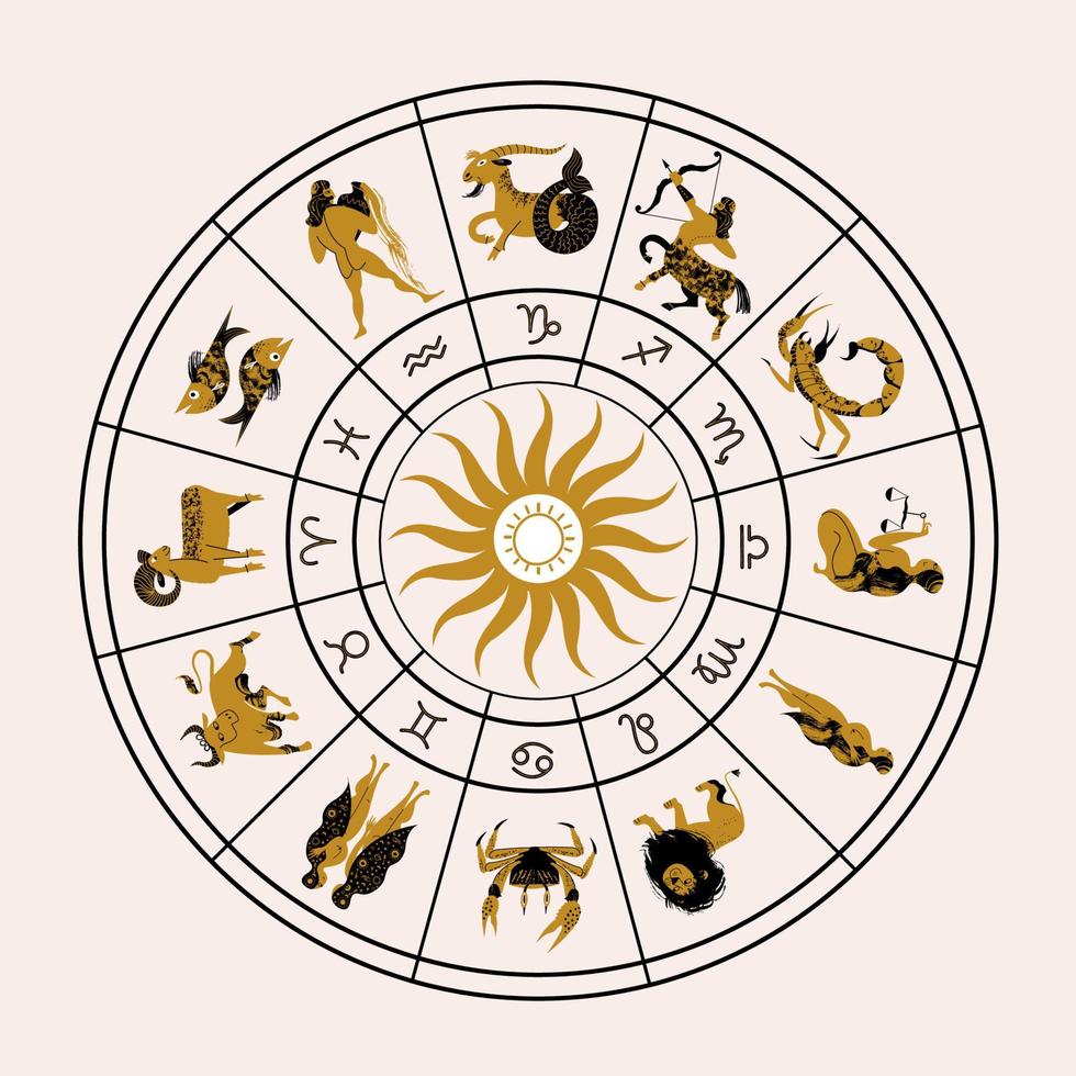 Horoscope And Astrology Horoscope Wheel With The Twelve Signs Of The