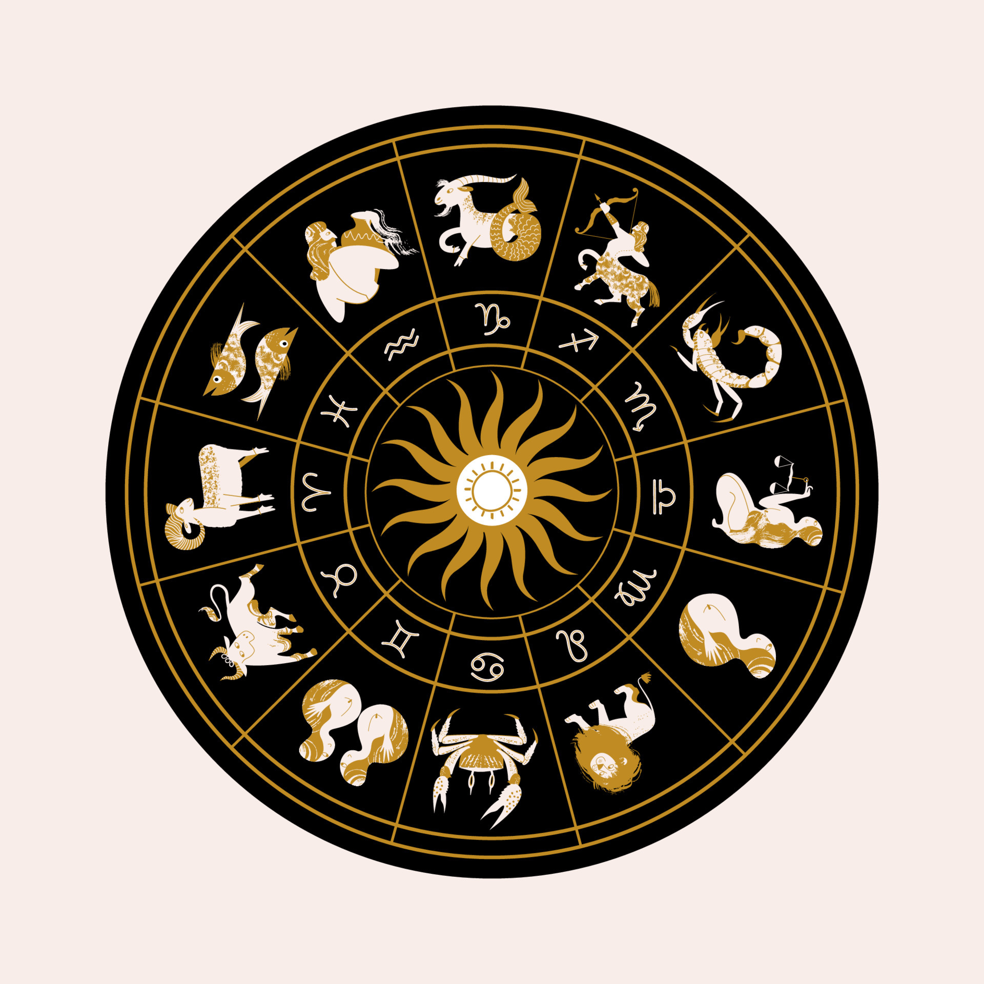 Horoscope And Astrology Horoscope Wheel With The Twelve Signs Of The